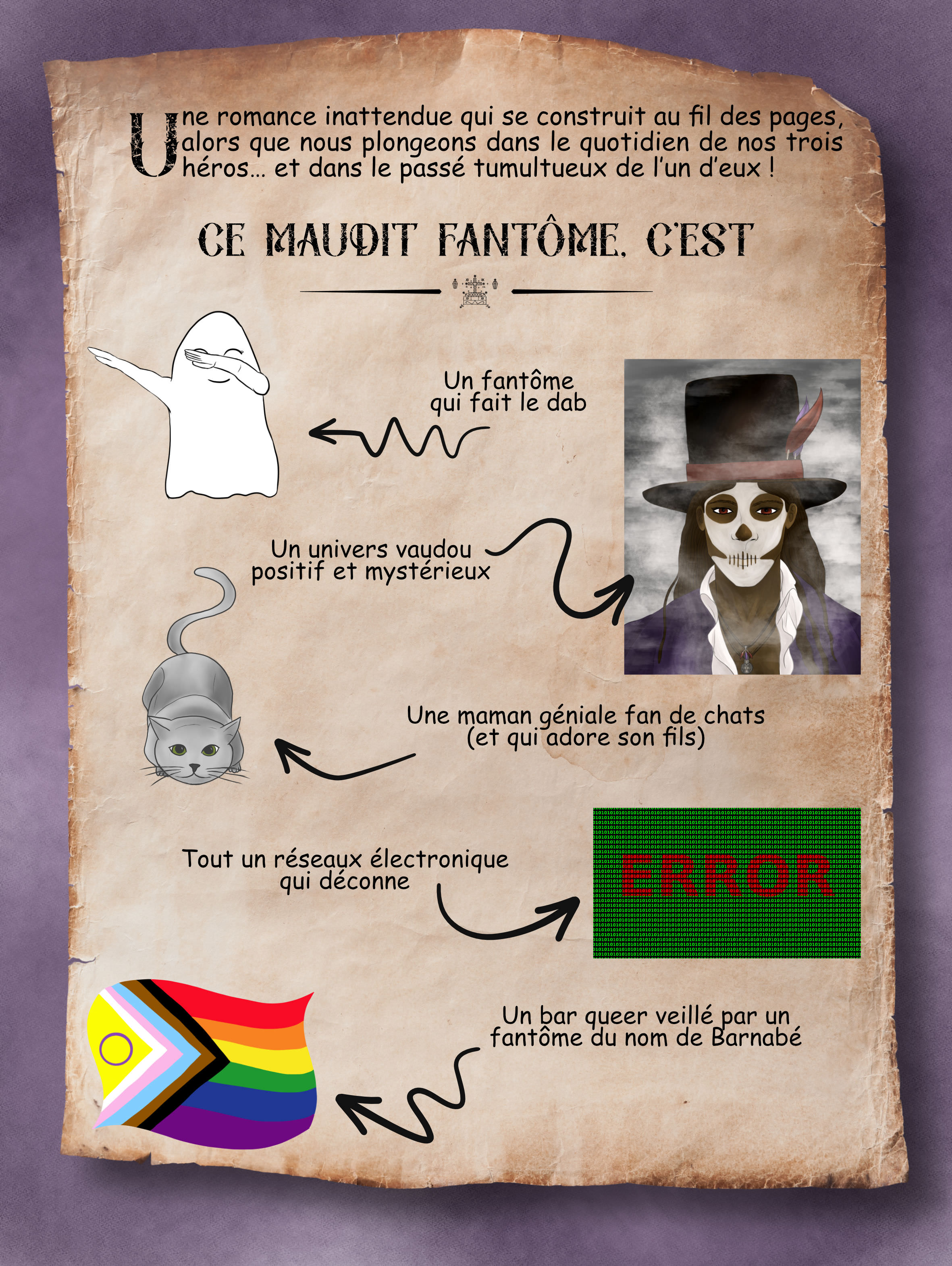 Ce maudit fantôme