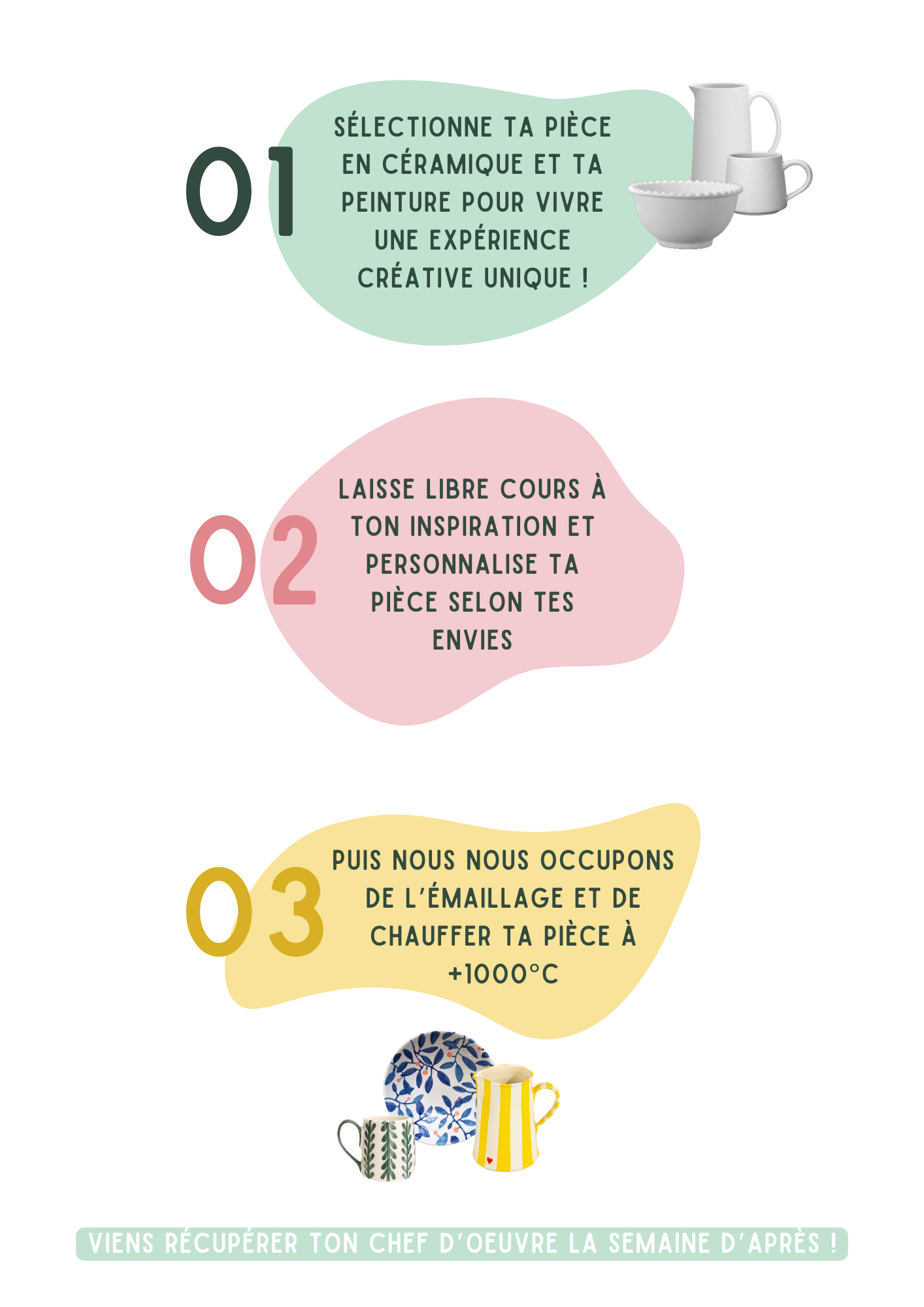 J-J Contribuez à l'ouverture de notre Café-Brunch-Céramique - Ulule