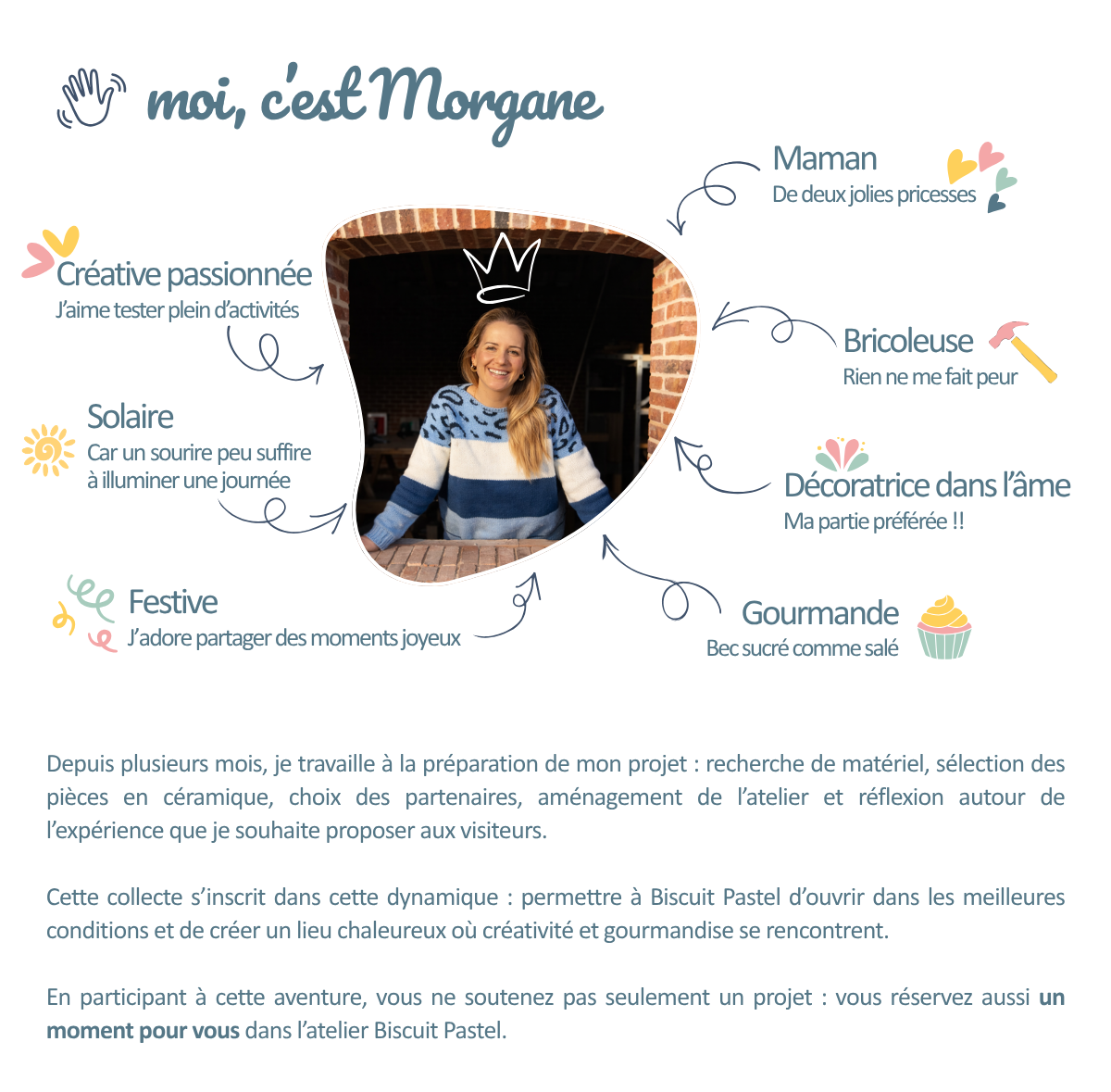 Participez à l'ouverture du café Céramique Biscuit Pastel - Ulule