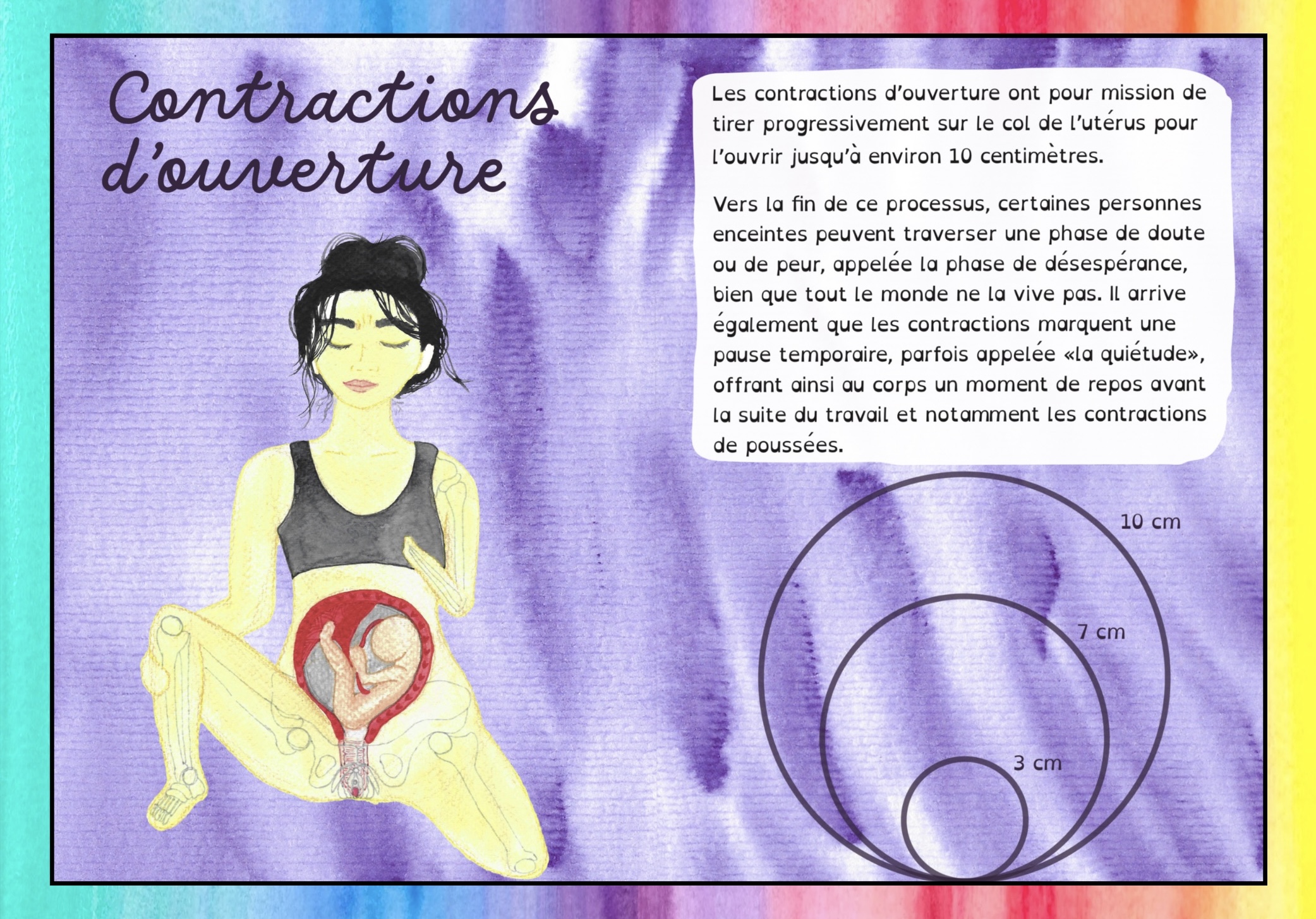 Bulle d’Amour Bébé Arrive - Ulule