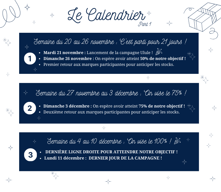 POP-UP STORE ÉCO-RESPONSABLE : UN NOËL DE CRÉATEURS 🎄 - Ulule
