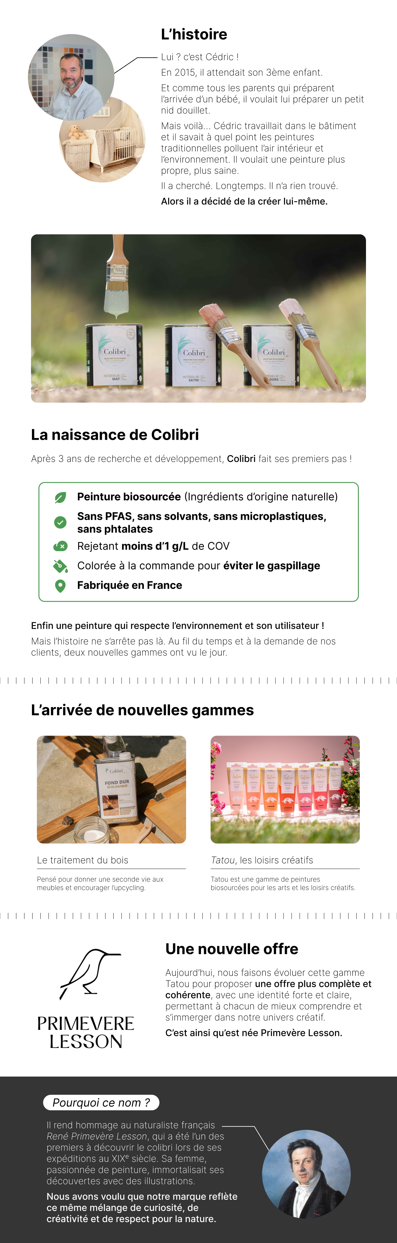 Primevère Lesson