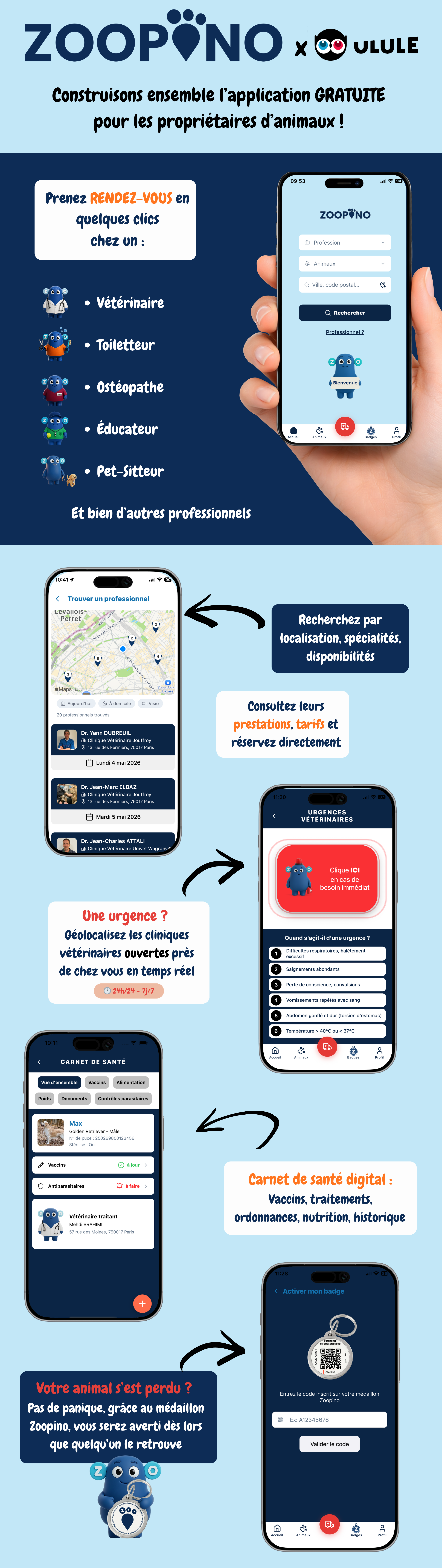 ZOOPINO – L’app pour les propriétaires d'animaux ! - Ulule