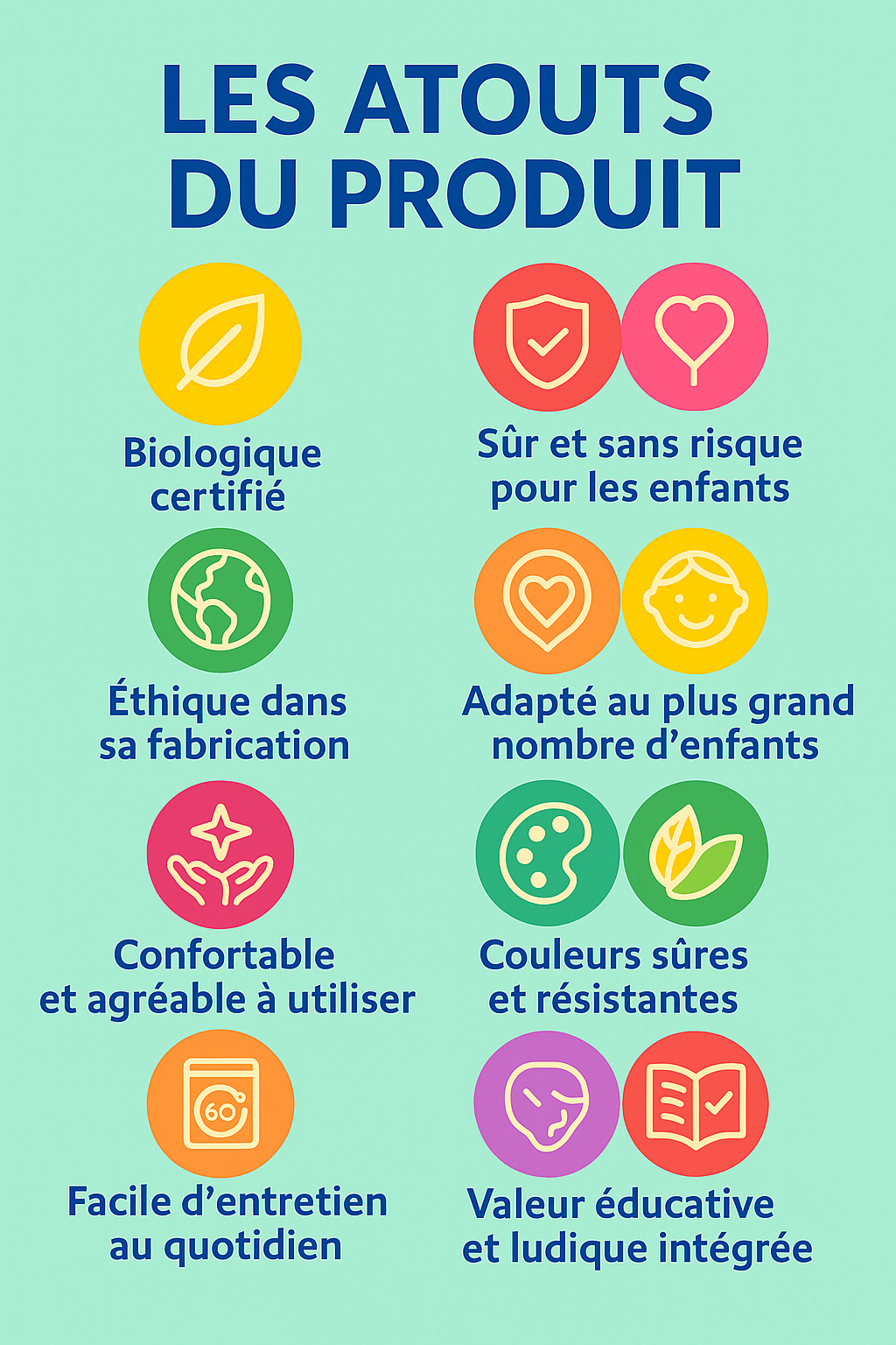 Kit éducatif, ludique et inclusif d'hygiène pour enfant