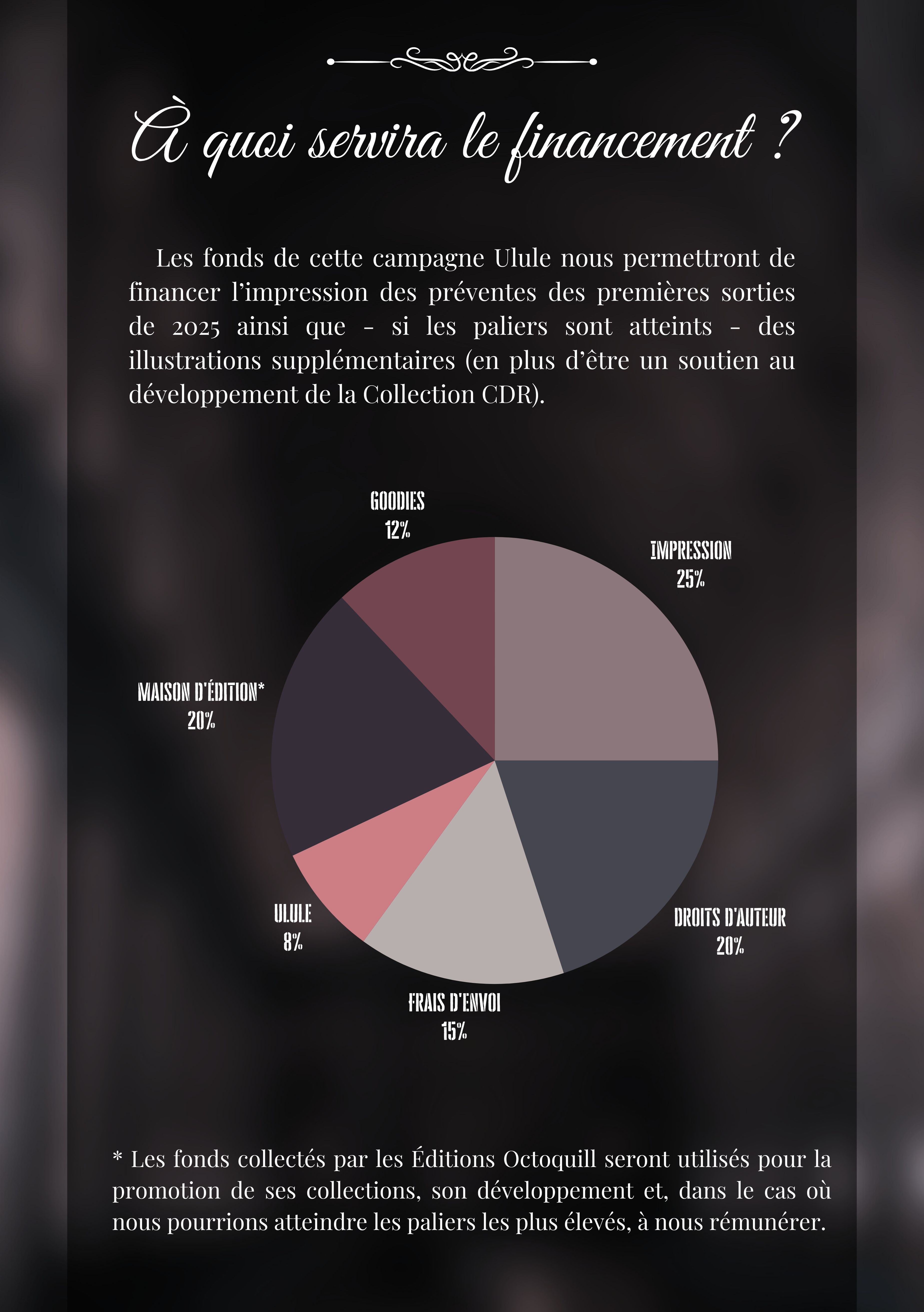 Romance, démons et créatures surnaturelles