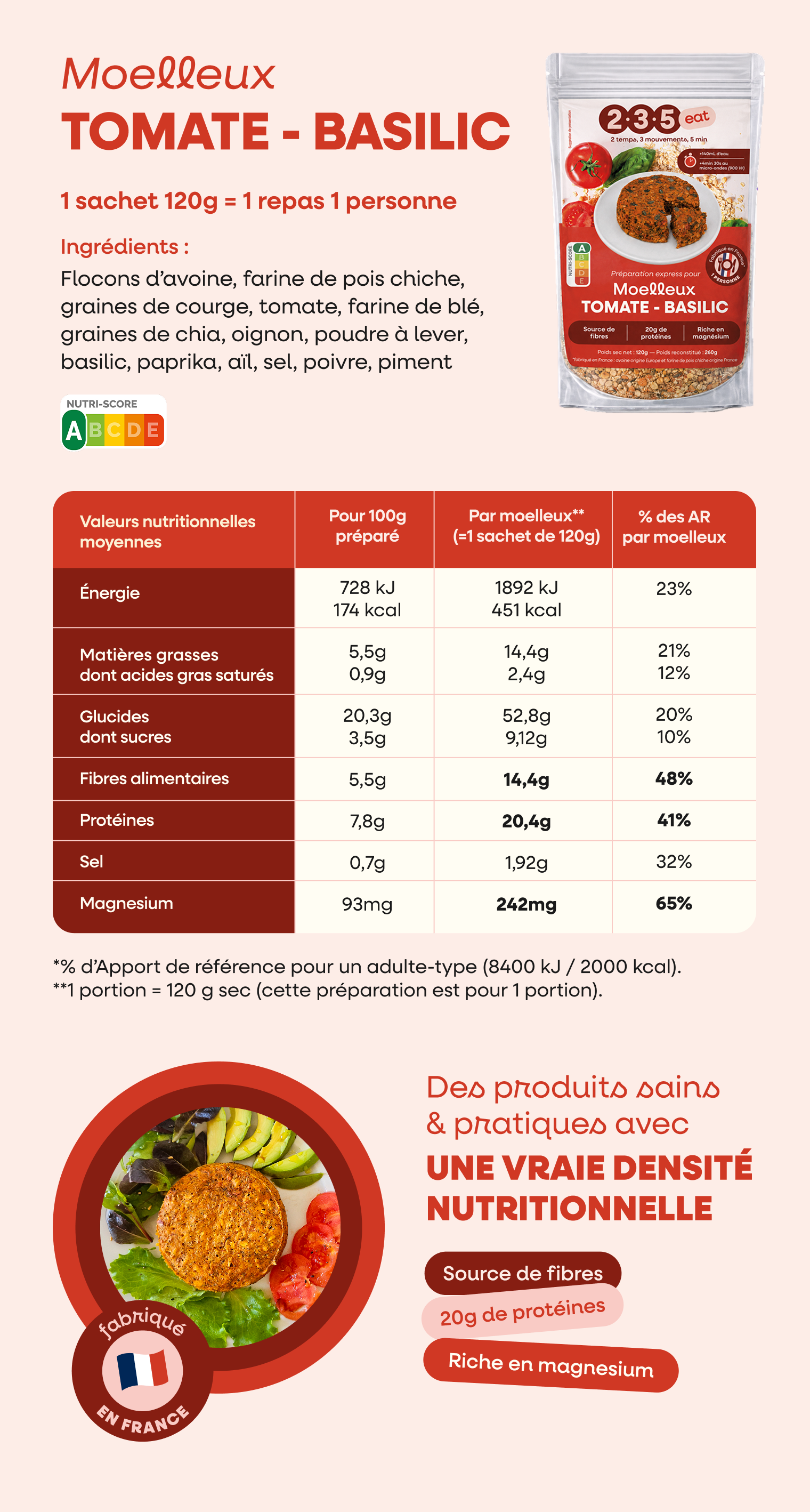 Eat 6 Ou 8
