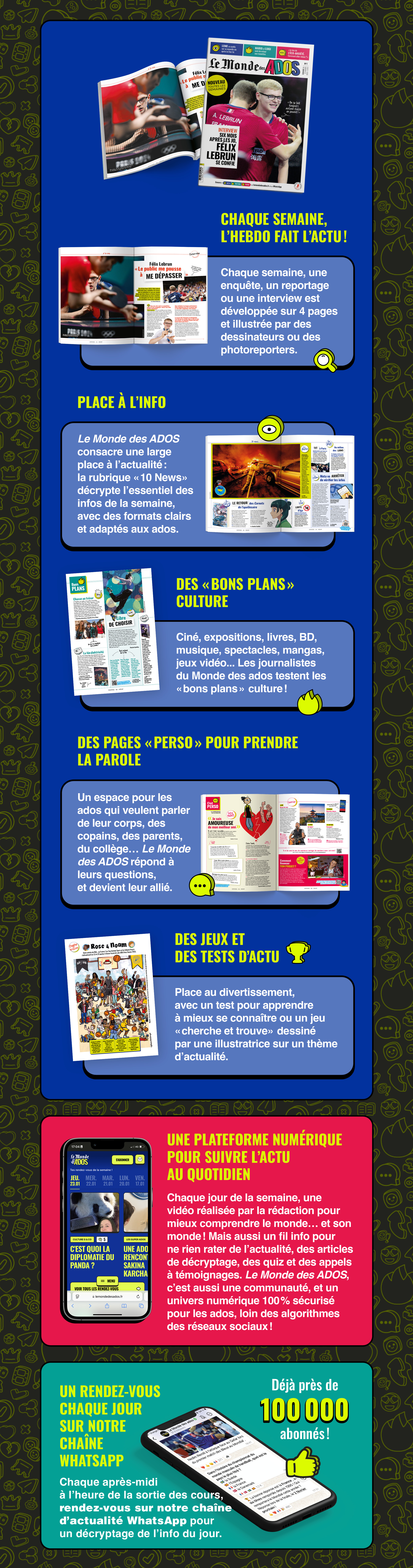 Le Monde des ADOS fait sa révolution
