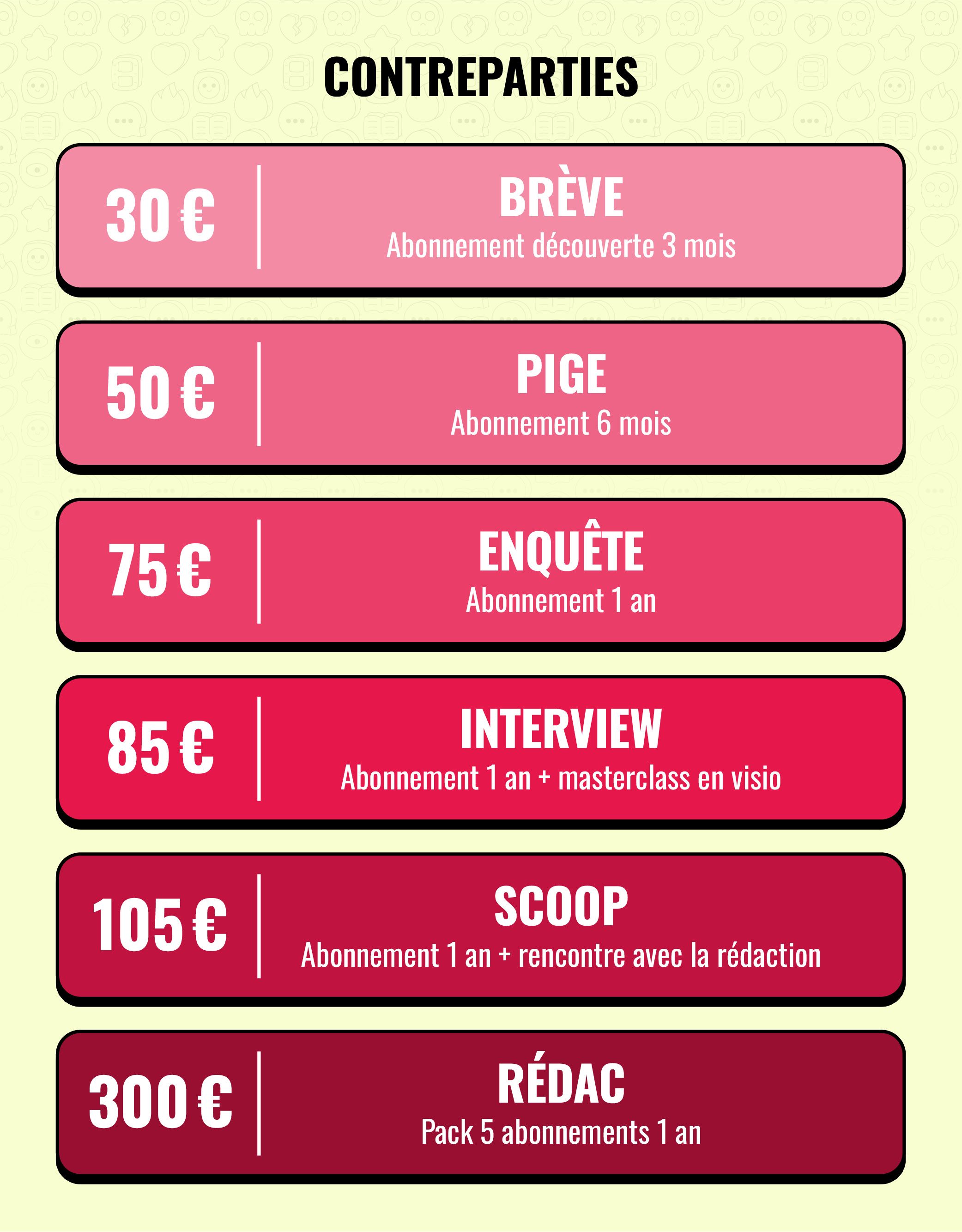 Le Monde des ADOS fait sa révolution