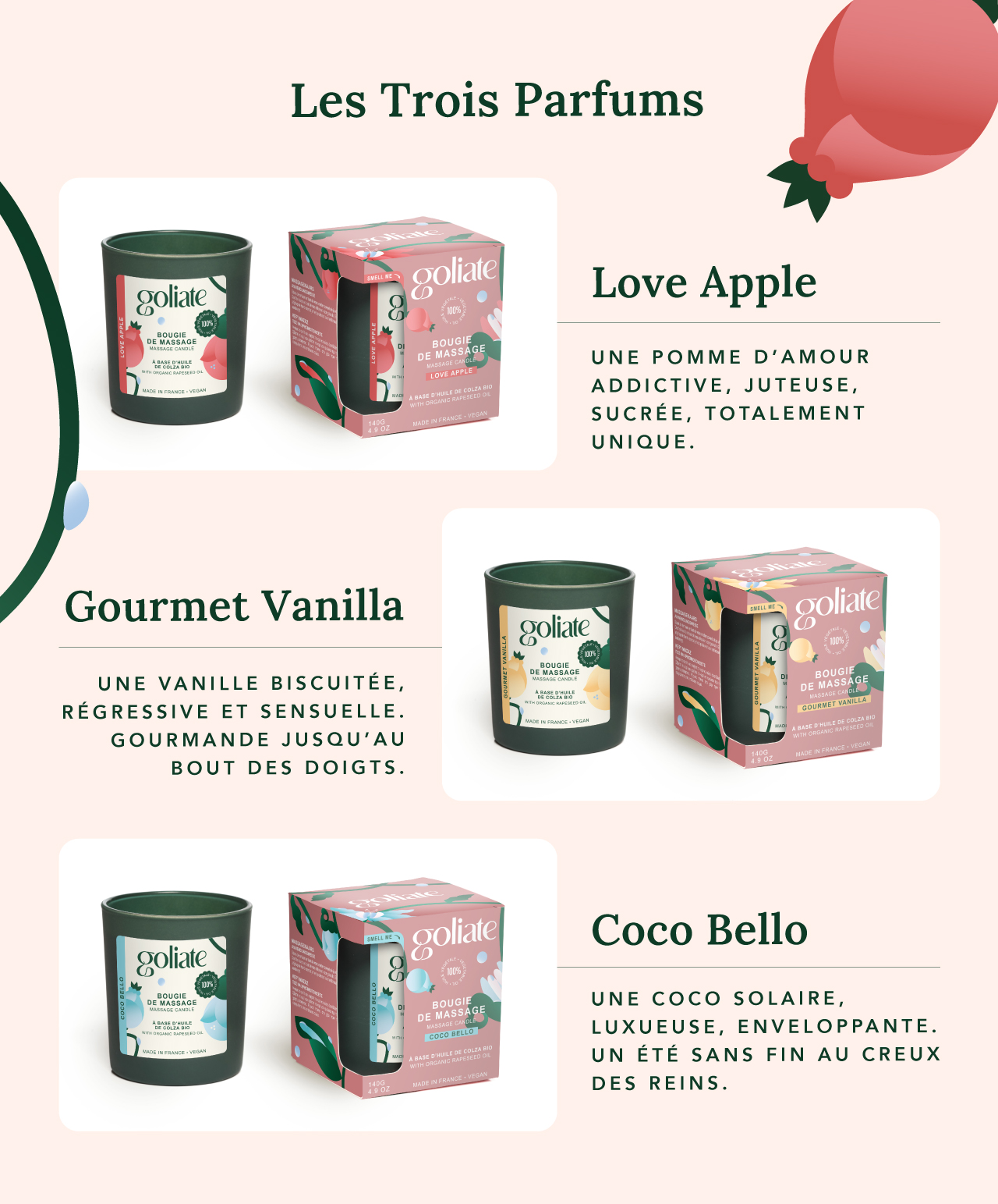 bougies de massage embrassables & bio by Goliate