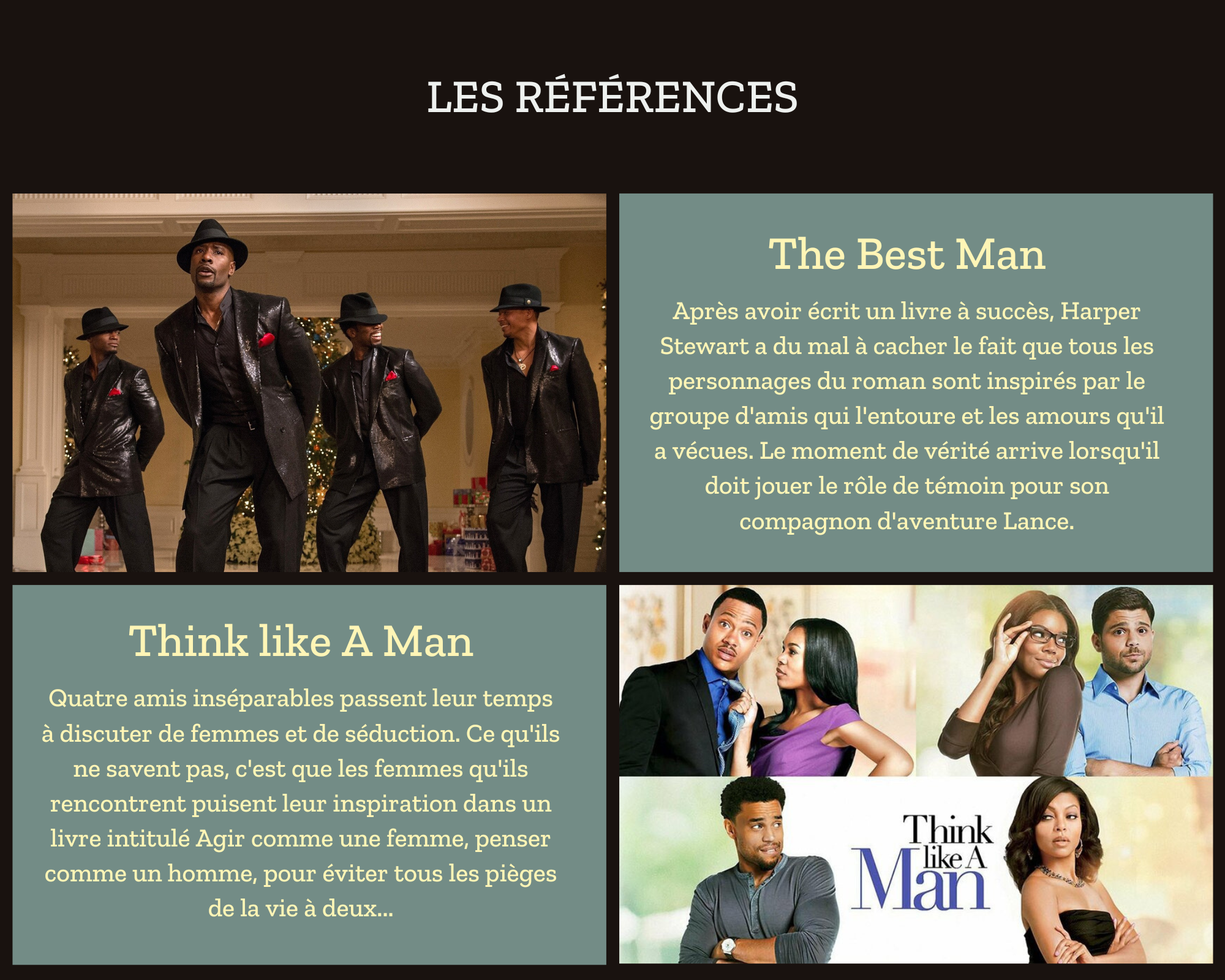 BBC: C'est quoi être un homme ? - Ulule