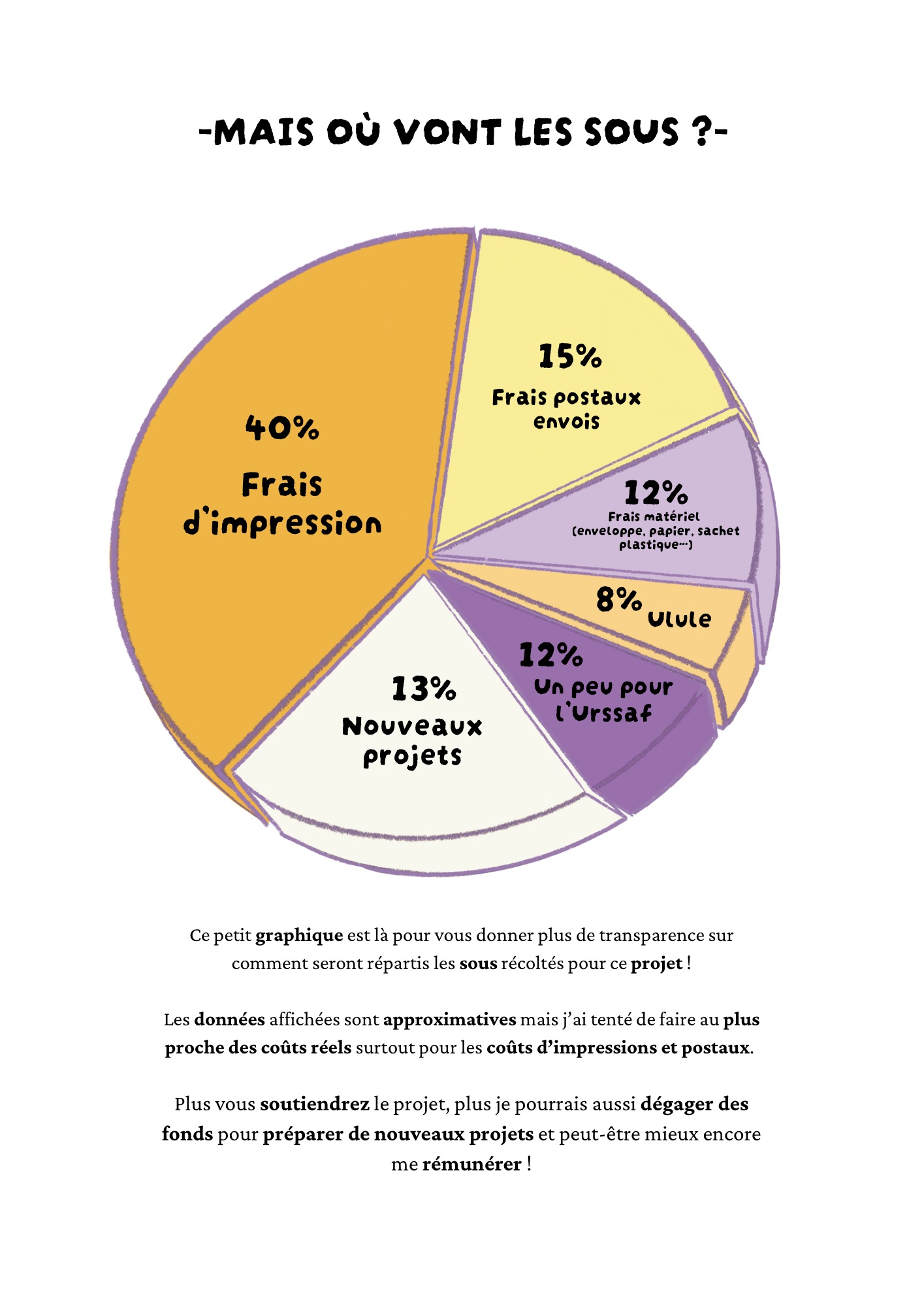 Carnet de Coloriage - Nanoktober