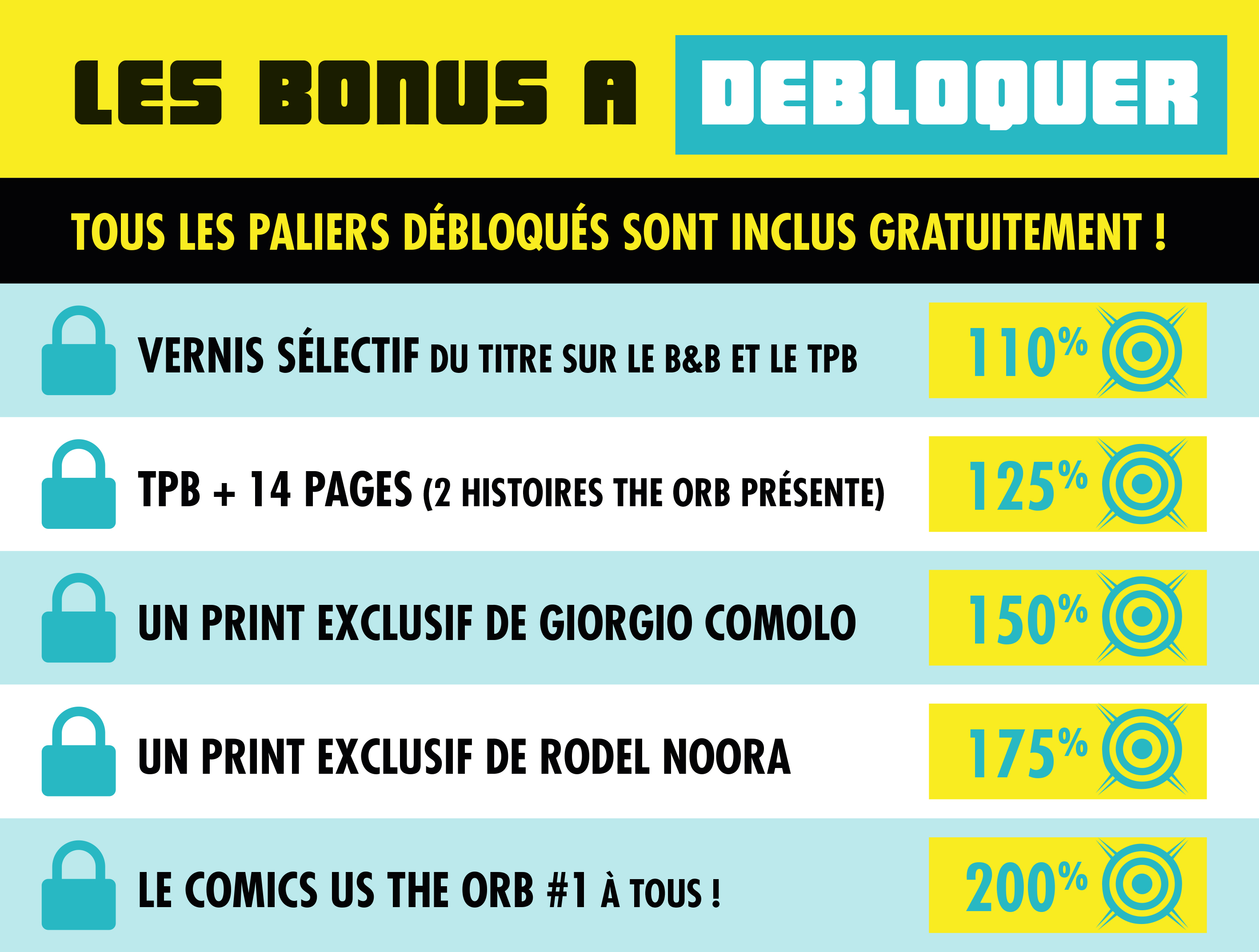 THE ORB Black&Blank - Ulule