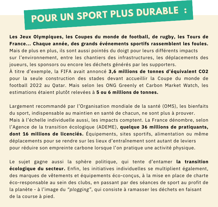 LE guide du sport durable avec Fair Play For Planet
