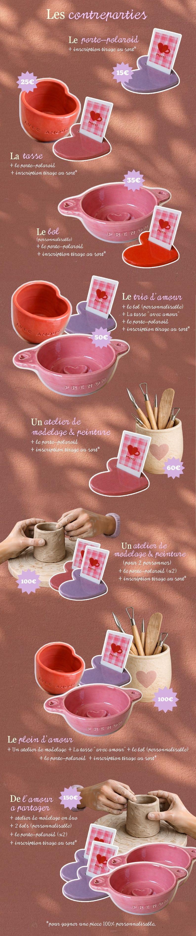 Un four pour donner vie à mes créations en céramique. 🩷 - Ulule