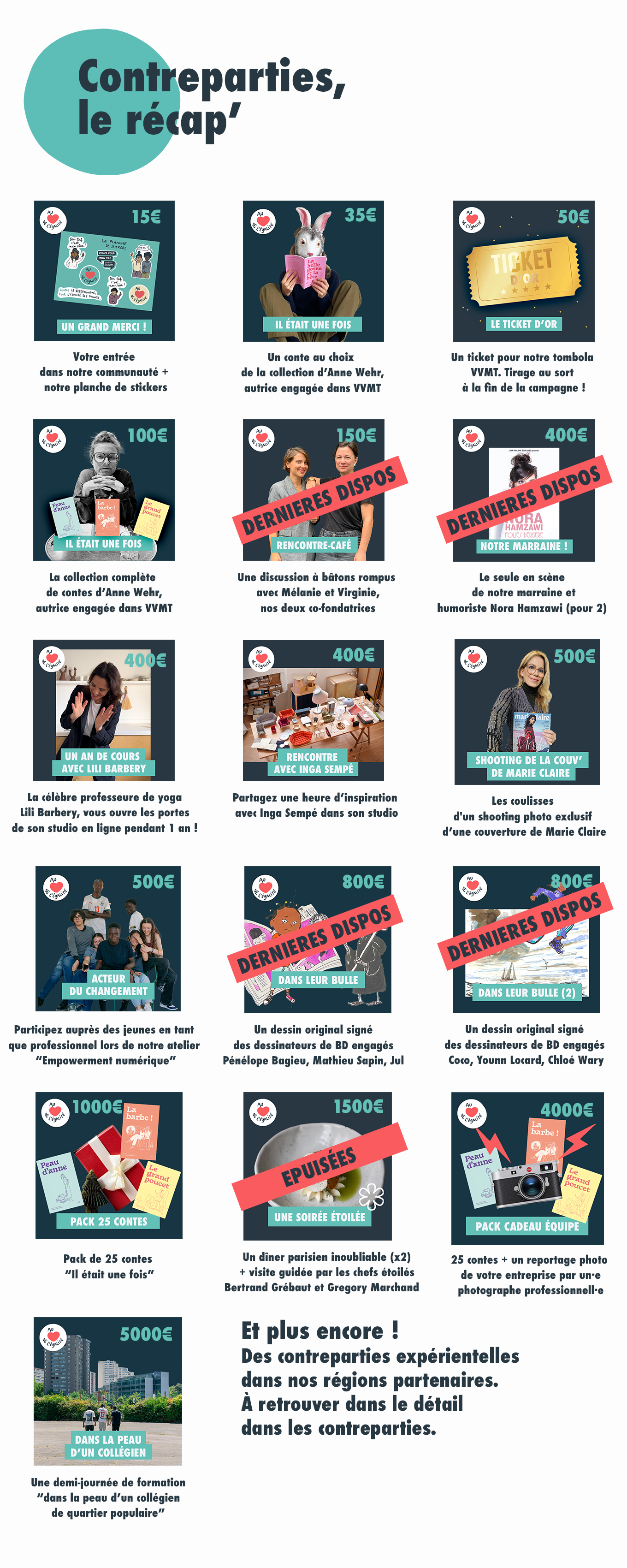 J-7 Débloquons l'ascenseur social ! - Ulule