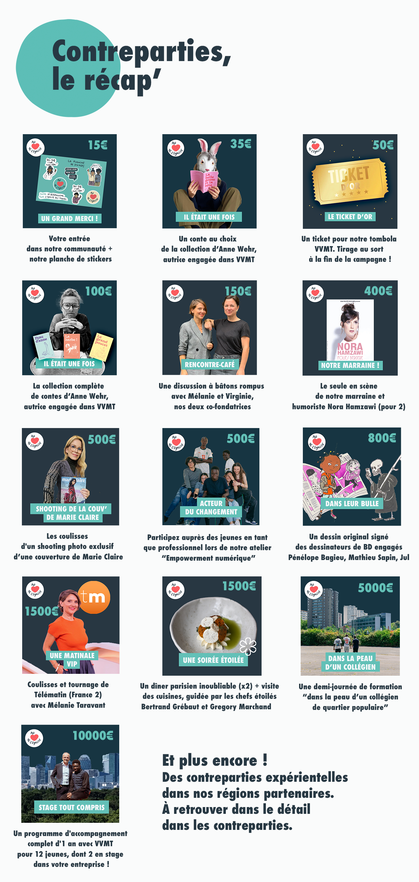 Débloquons l'ascenseur social ! - Ulule