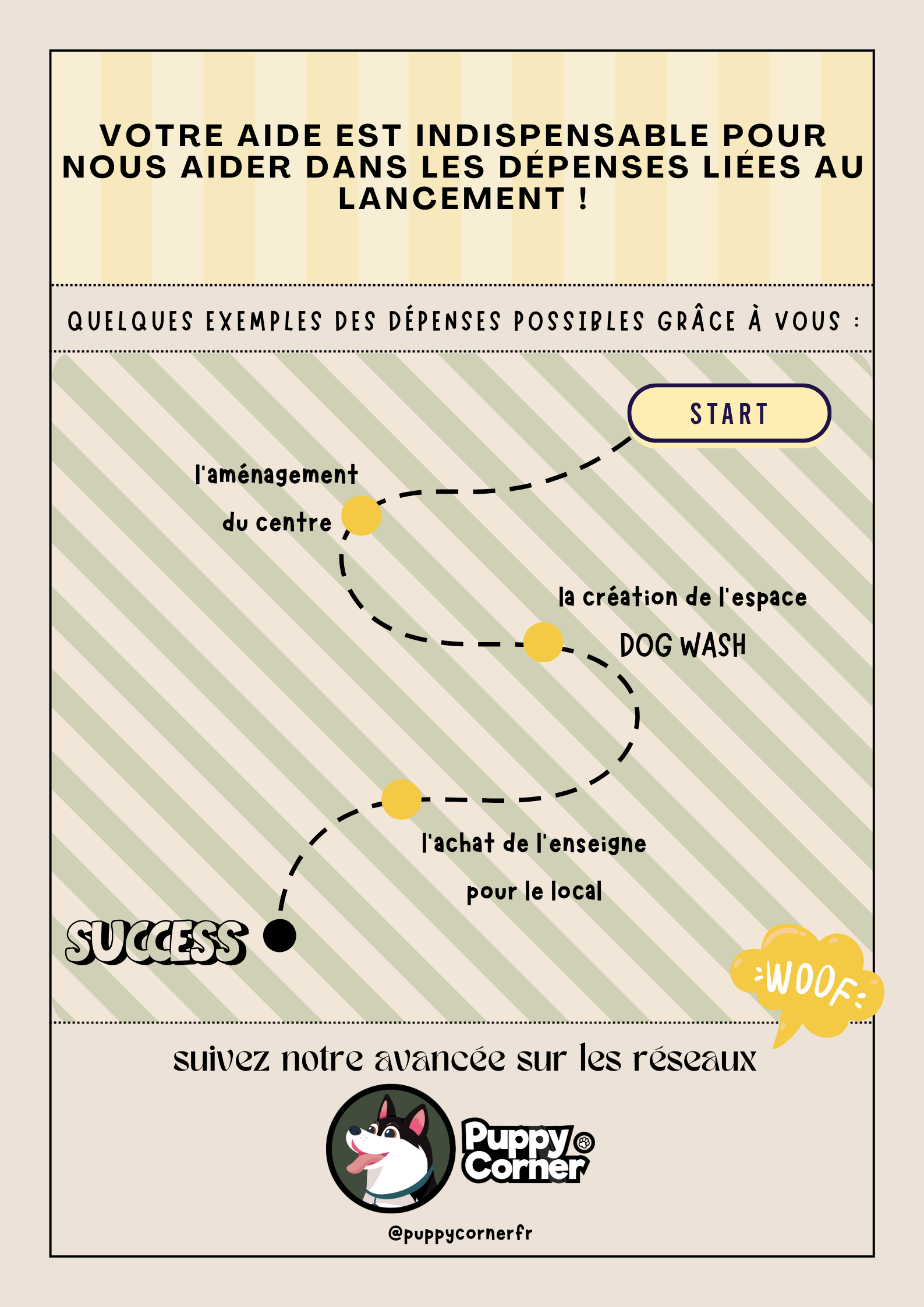 L'endroit pour les amoureux des chiens en Moselle