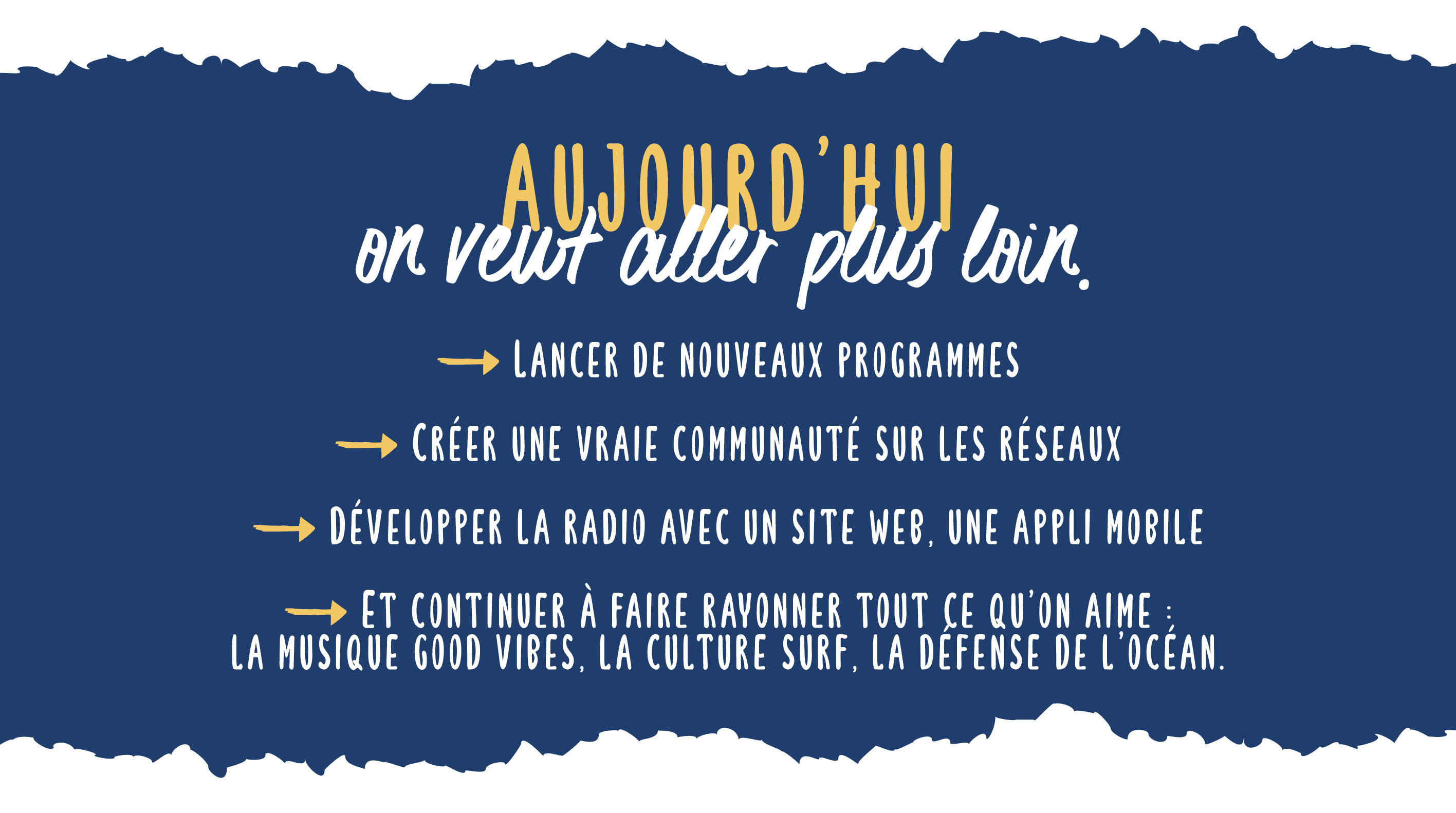 🏄‍♂️ Radio Surf FM+. LA radio surf, libre et indépendante