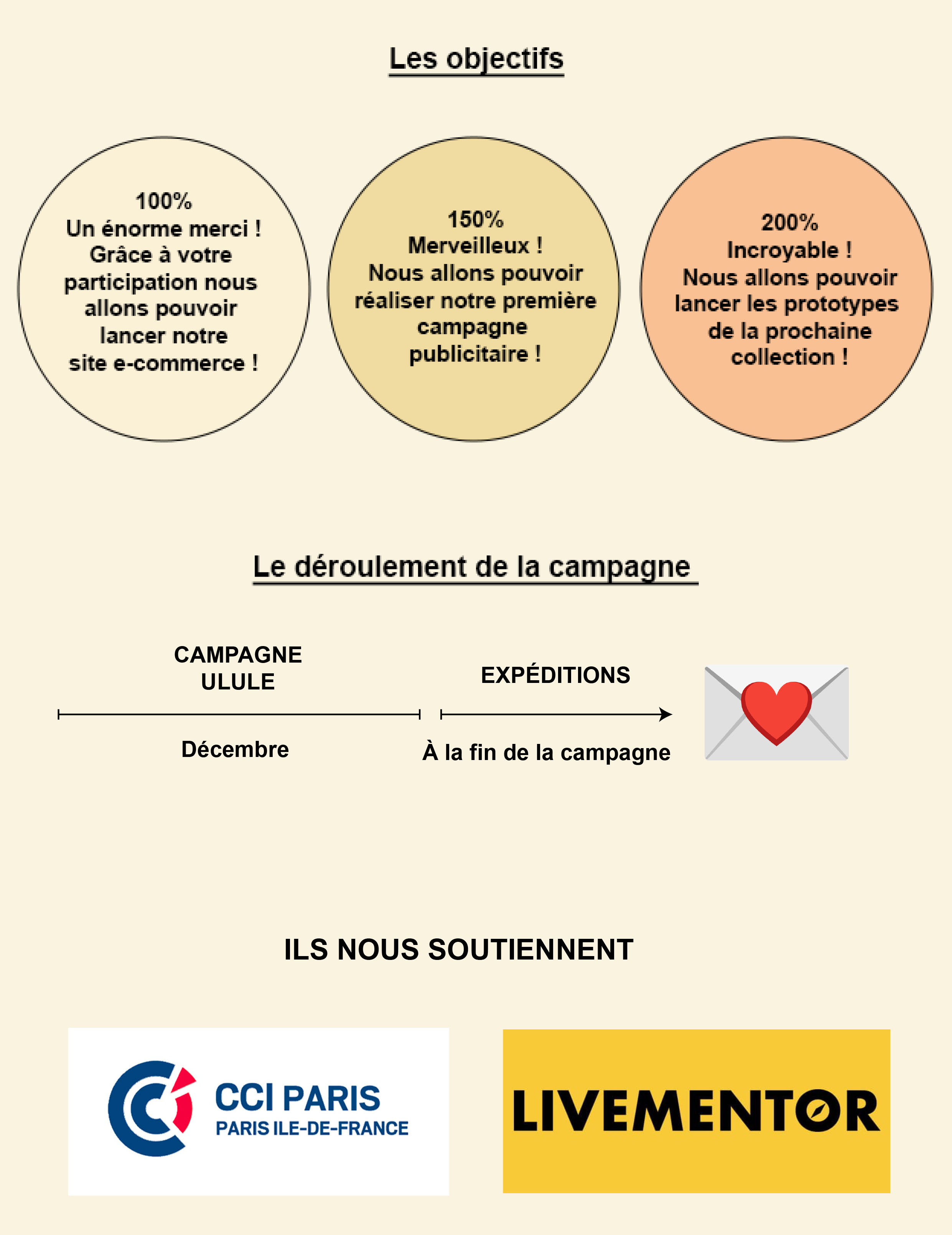 Des vêtements interchangeables Made in France