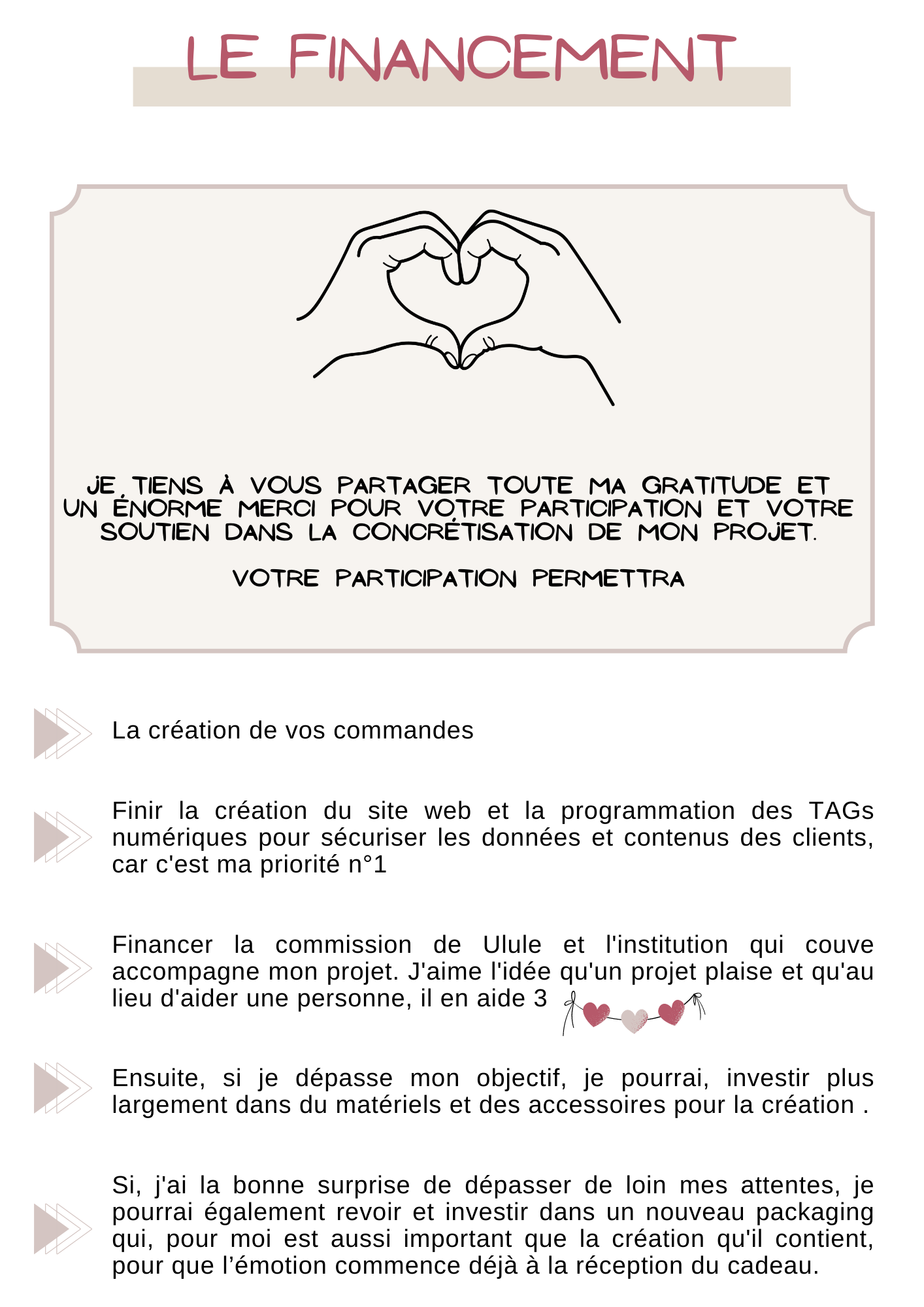 Les bijoux messagers de Loona