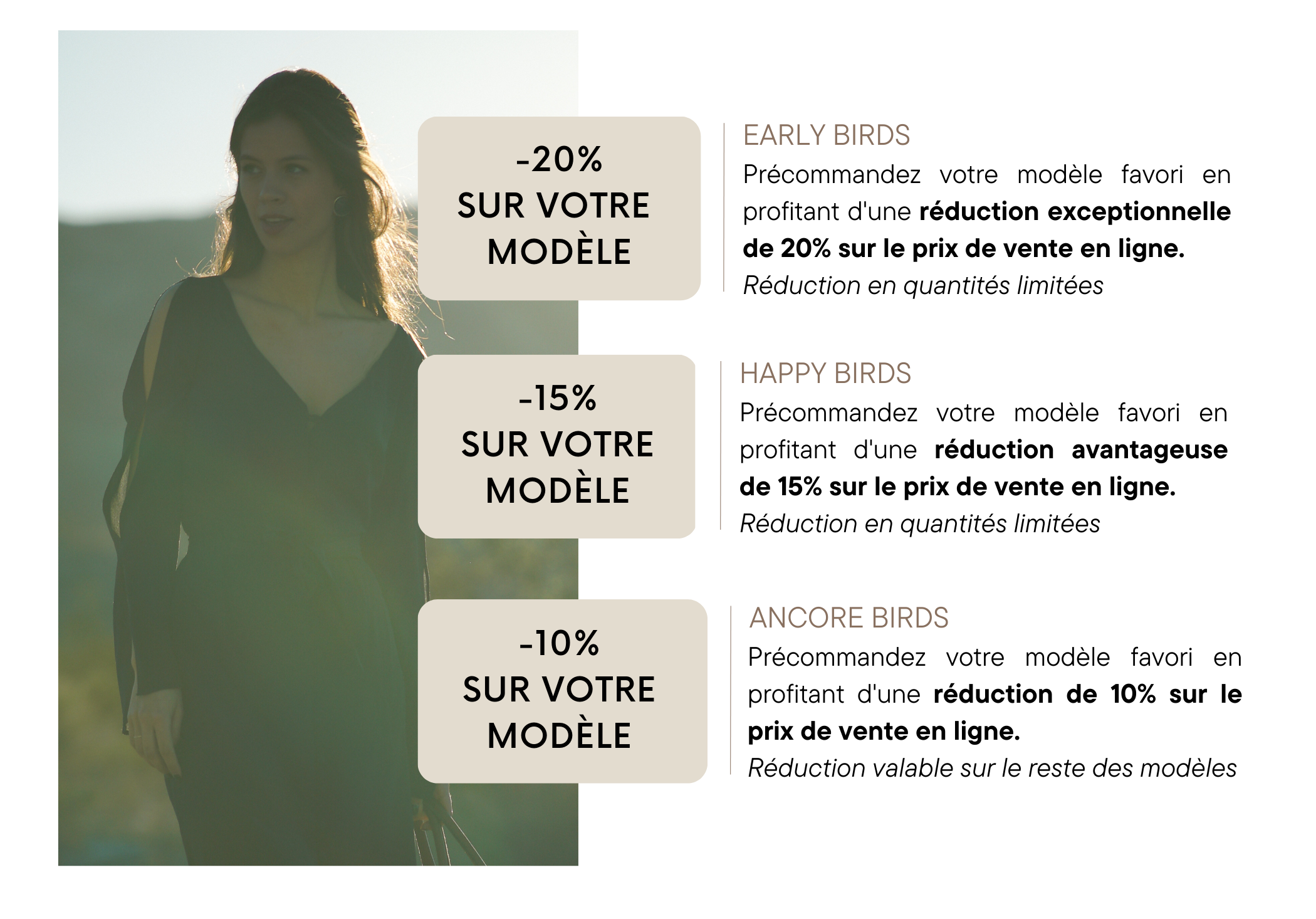 DIRECTION ANCORE - Ulule