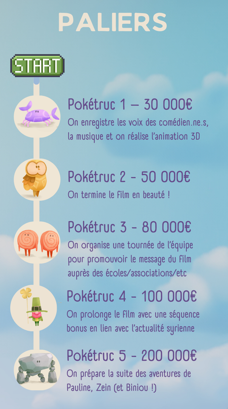 Mon chien, Dieu et les Pokétrucs : le film ! - Ulule