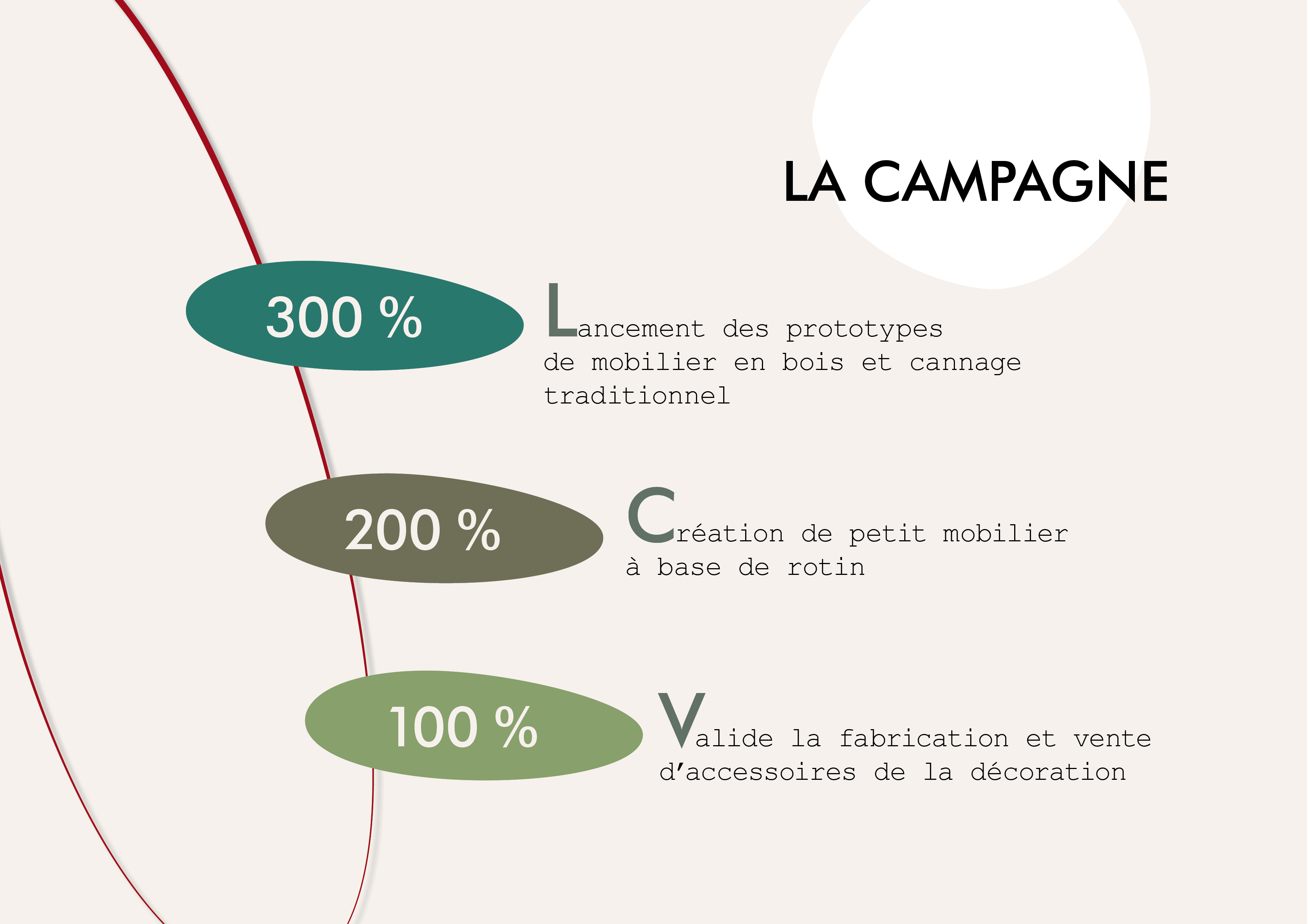 deco.code, pour des intérieurs authentiques et durables 🌱