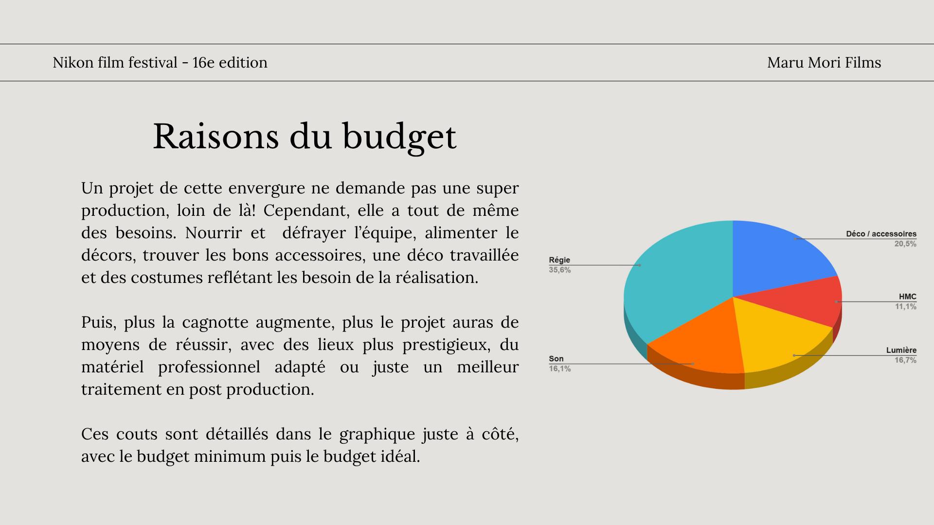 La couleur du vide - Nikon Film Festival 2025