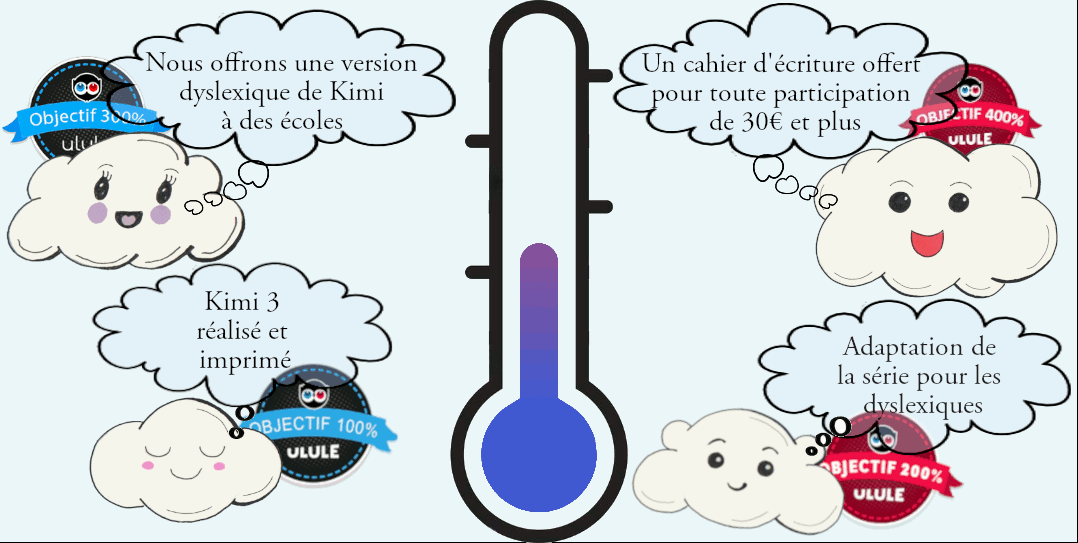 Kimi, le petit Nuage 5-8 ans