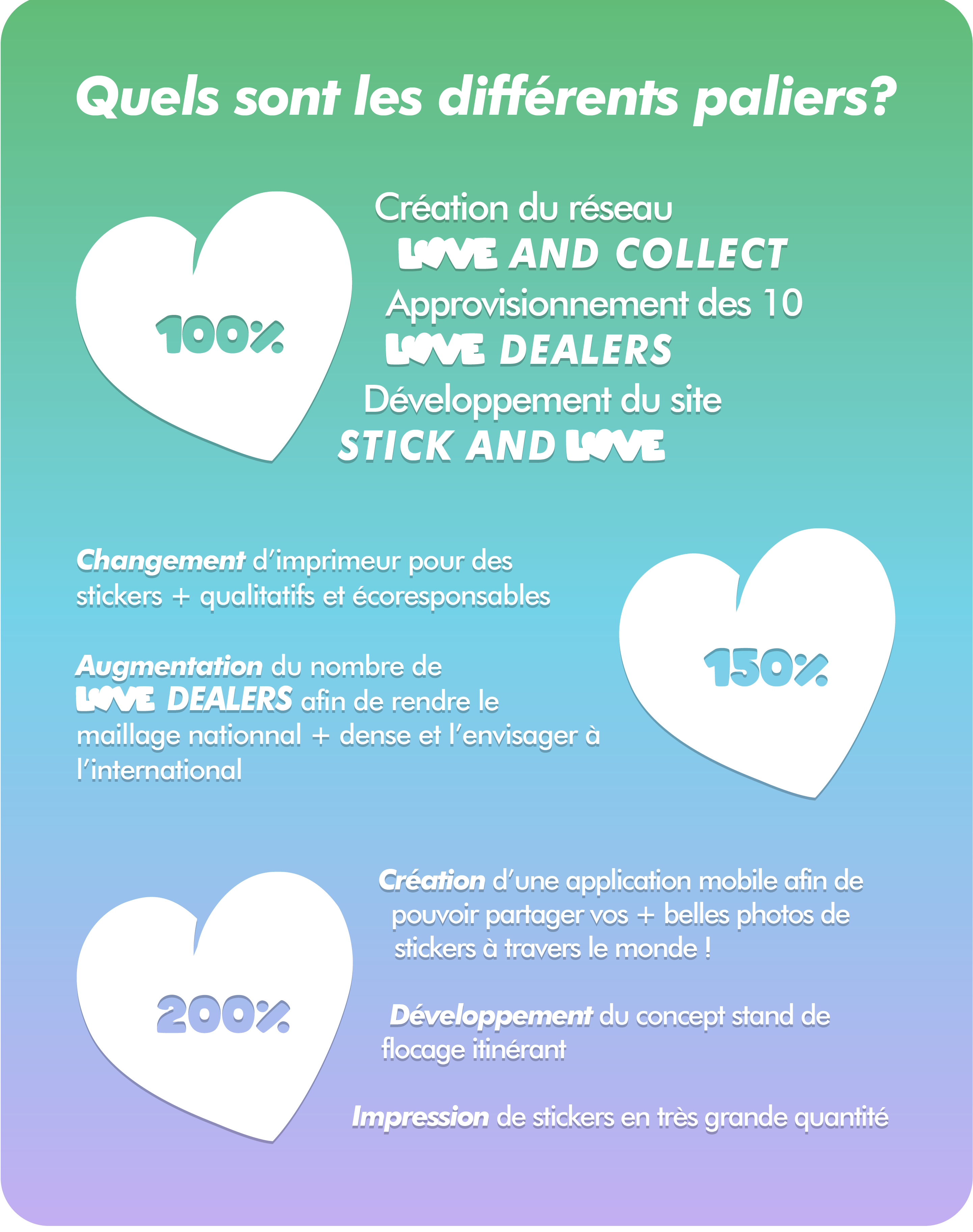 Stick & LOVE : partageons l'Amour
