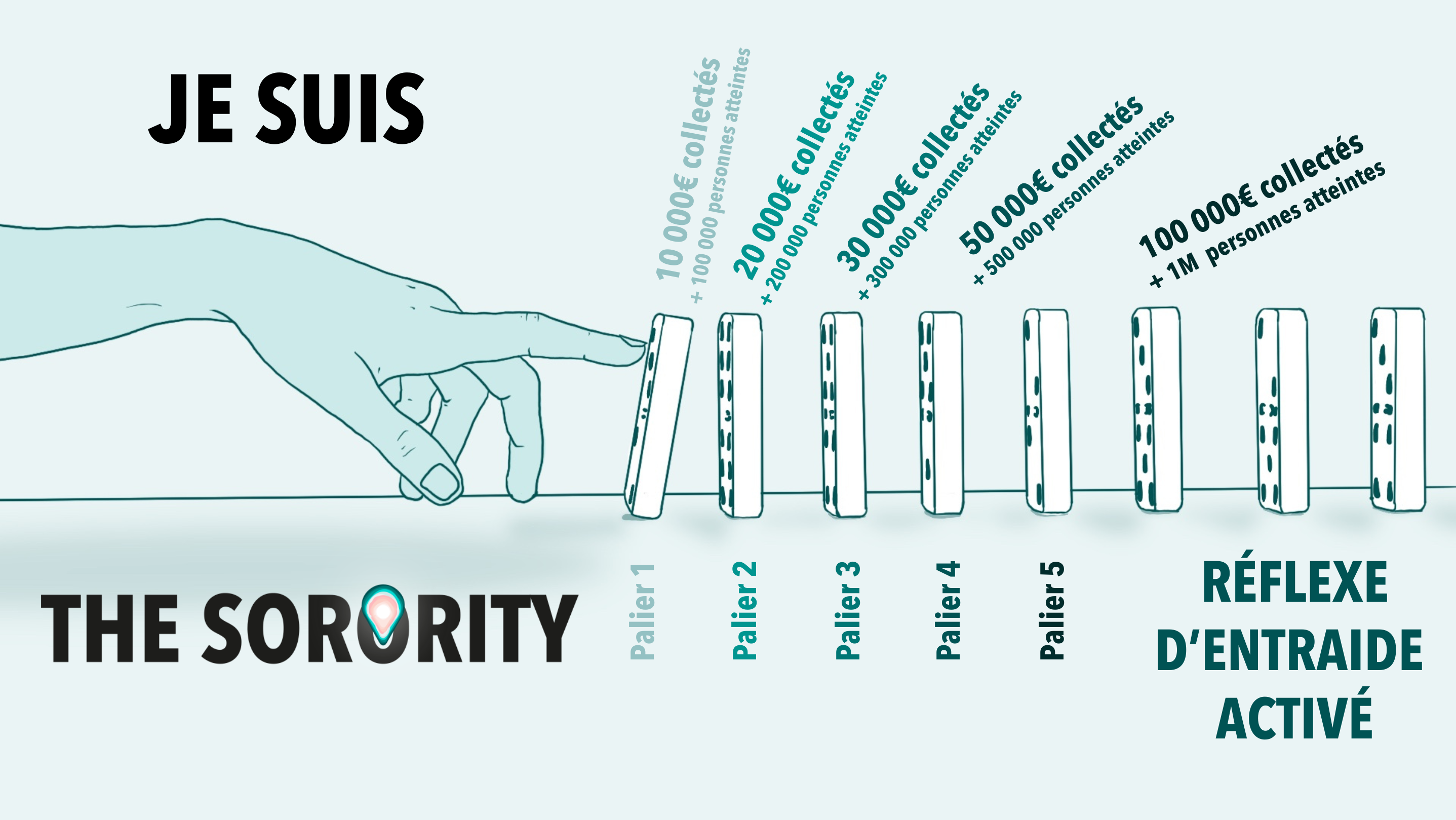 JE SUIS THE SORORITY - Ulule