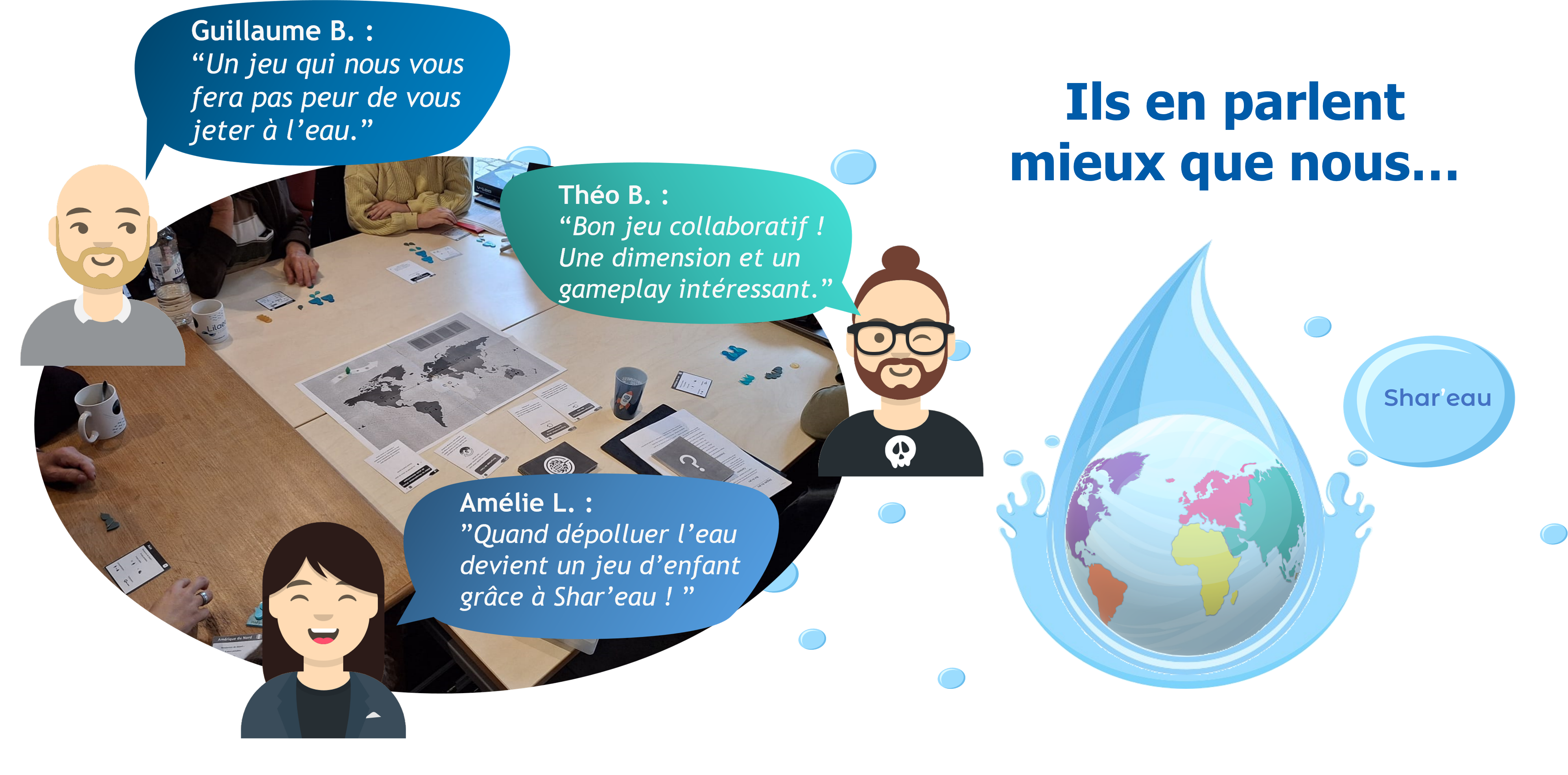 Shar'eau, le jeu collaboratif pour préserver l'eau douce - Ulule