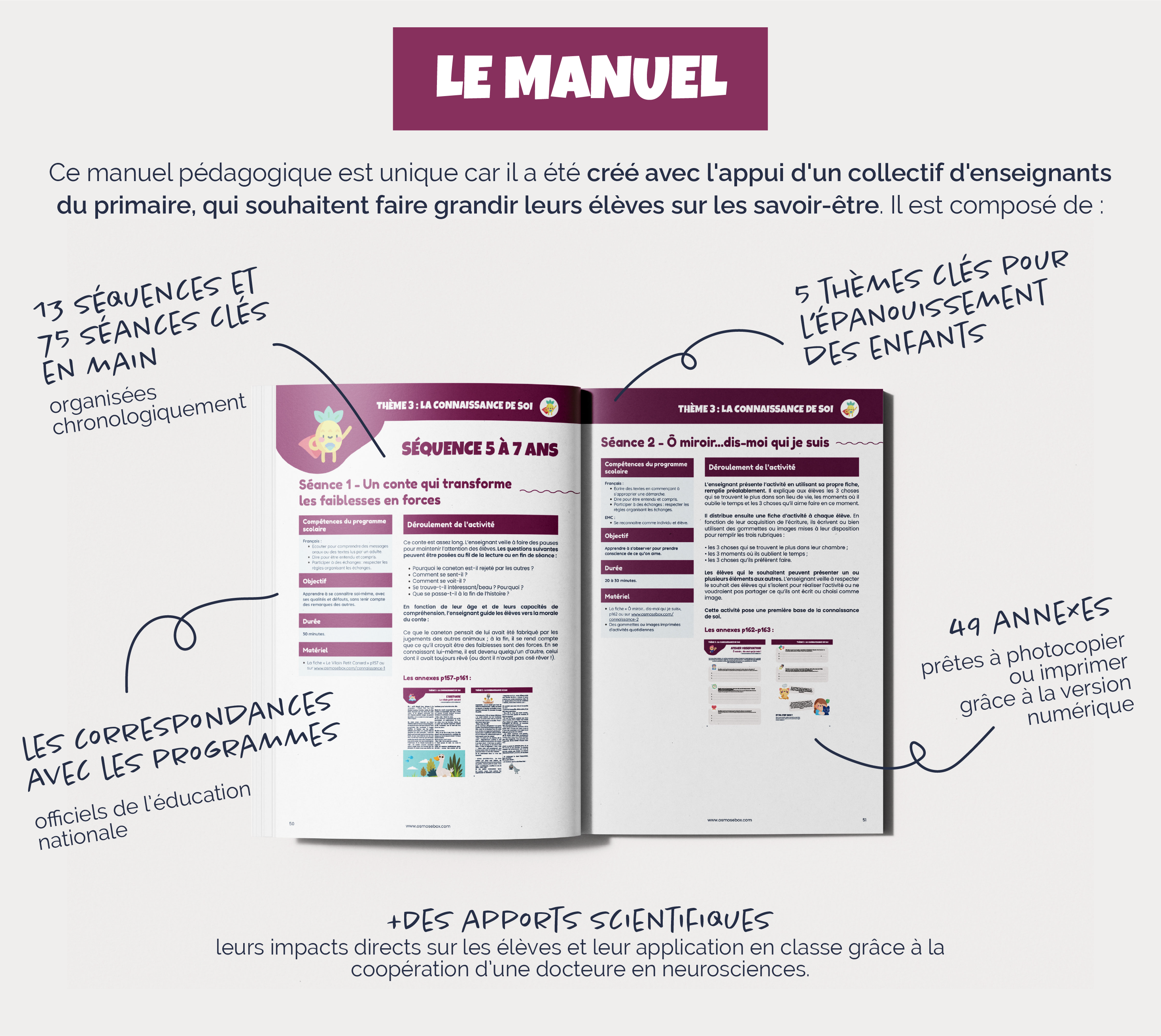Le Manuel Pédagogique sur les Compétences Psychosociales - Ulule