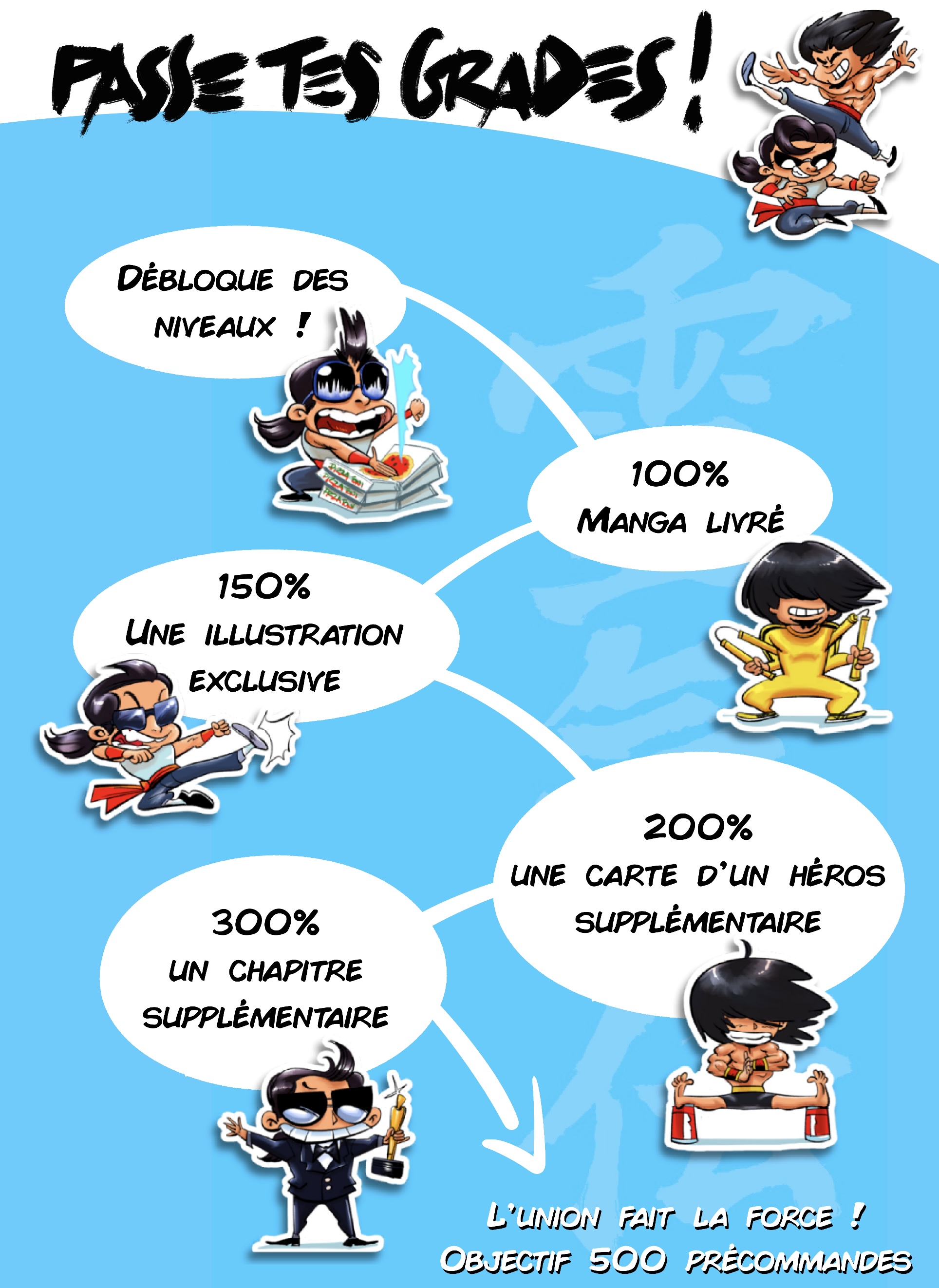 REIKI DEN : Le Manga frappe, l'énergie vibre !🌀