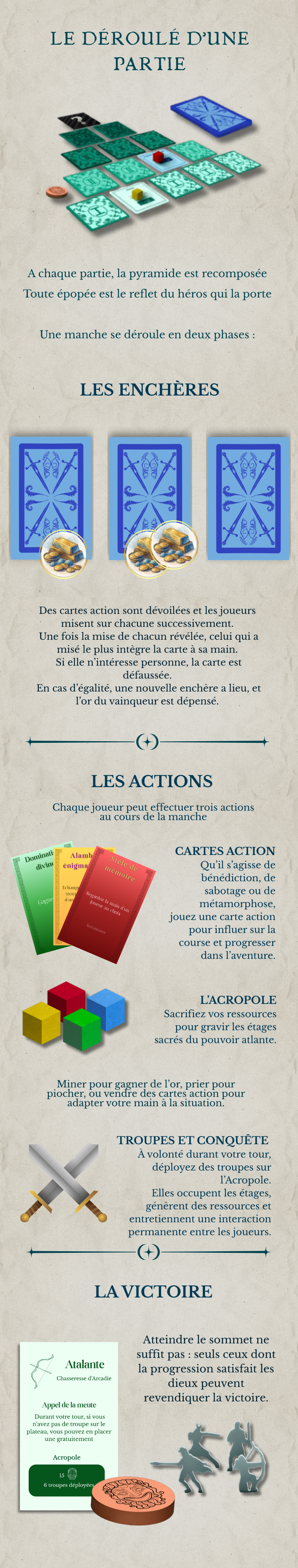 Timè : La Quête Stratégique pour l'Atlantide - Ulule