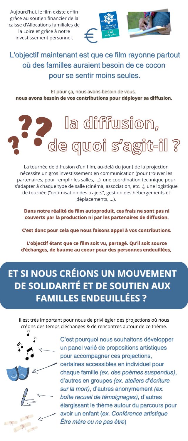 A tous nos bébés partis trop tôt : Film et Sensibilisation - Ulule