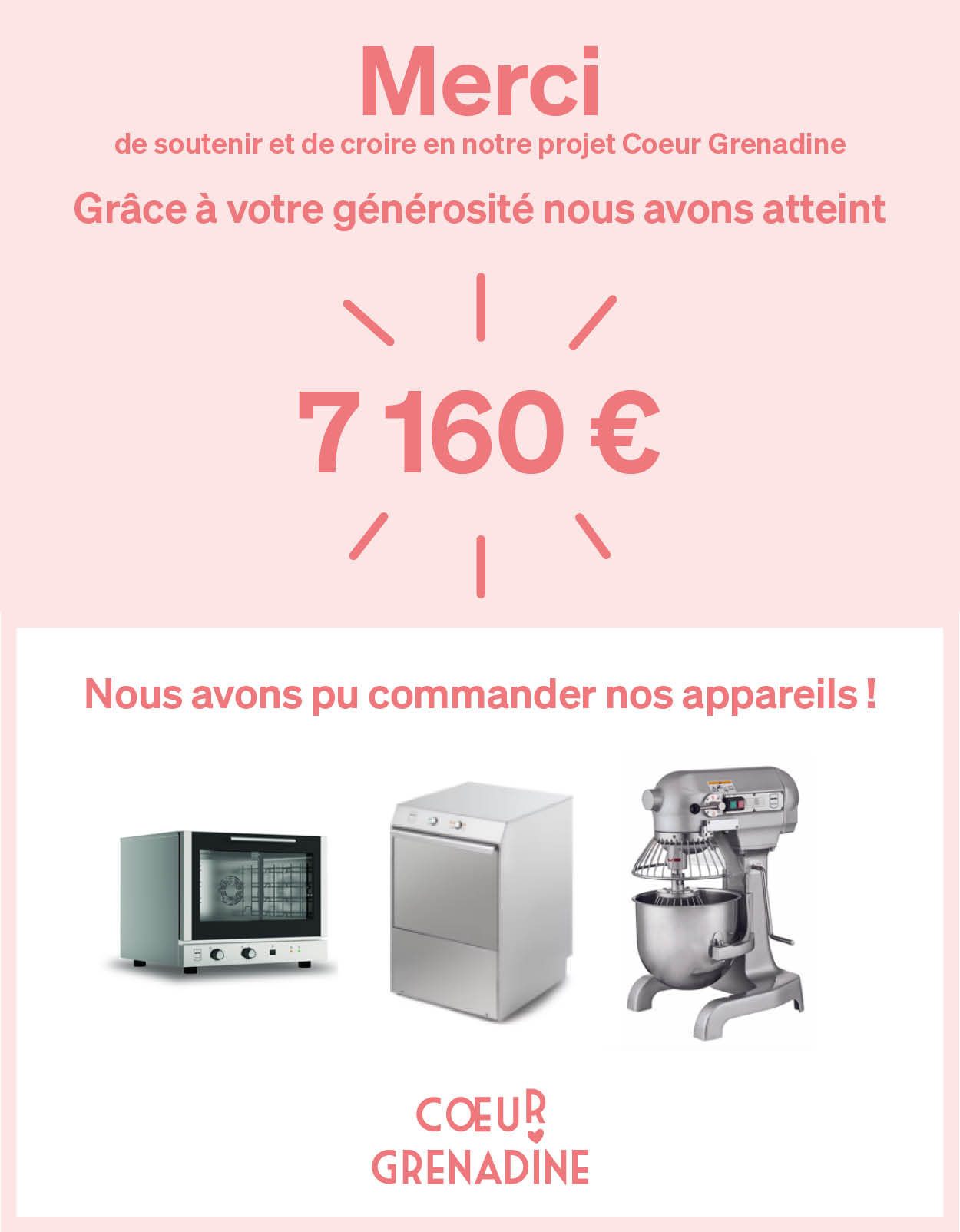Soutenez Coeur Grenadine ! - Ulule
