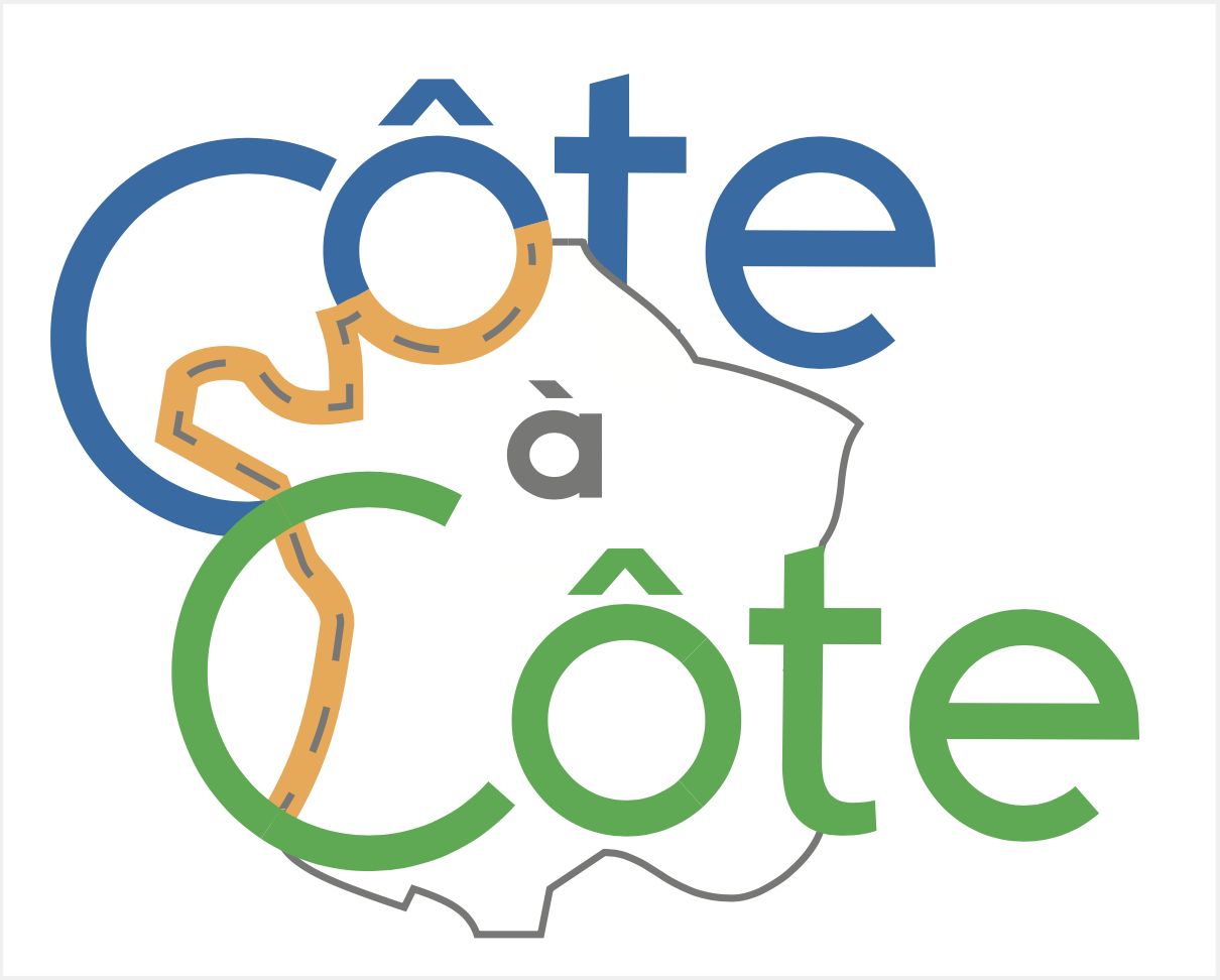 Côte à Côte : 2 causes – 2025 km - 10 sports – 50 jours - Ulule