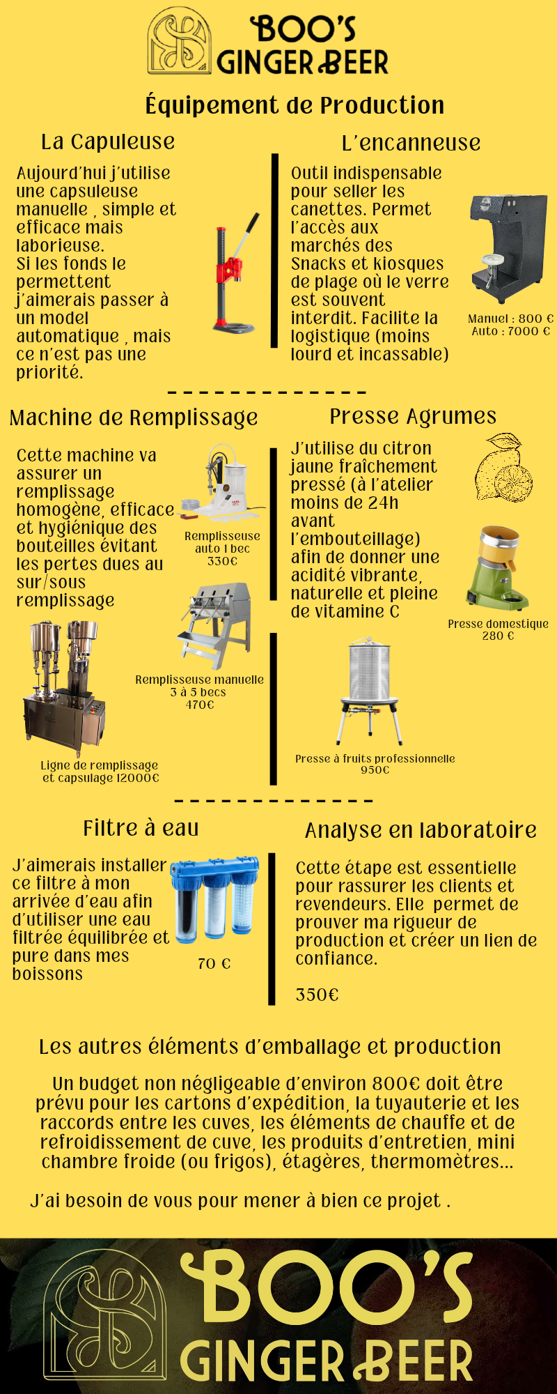 Drinks and Dreams, BOO'S GINGER BEER