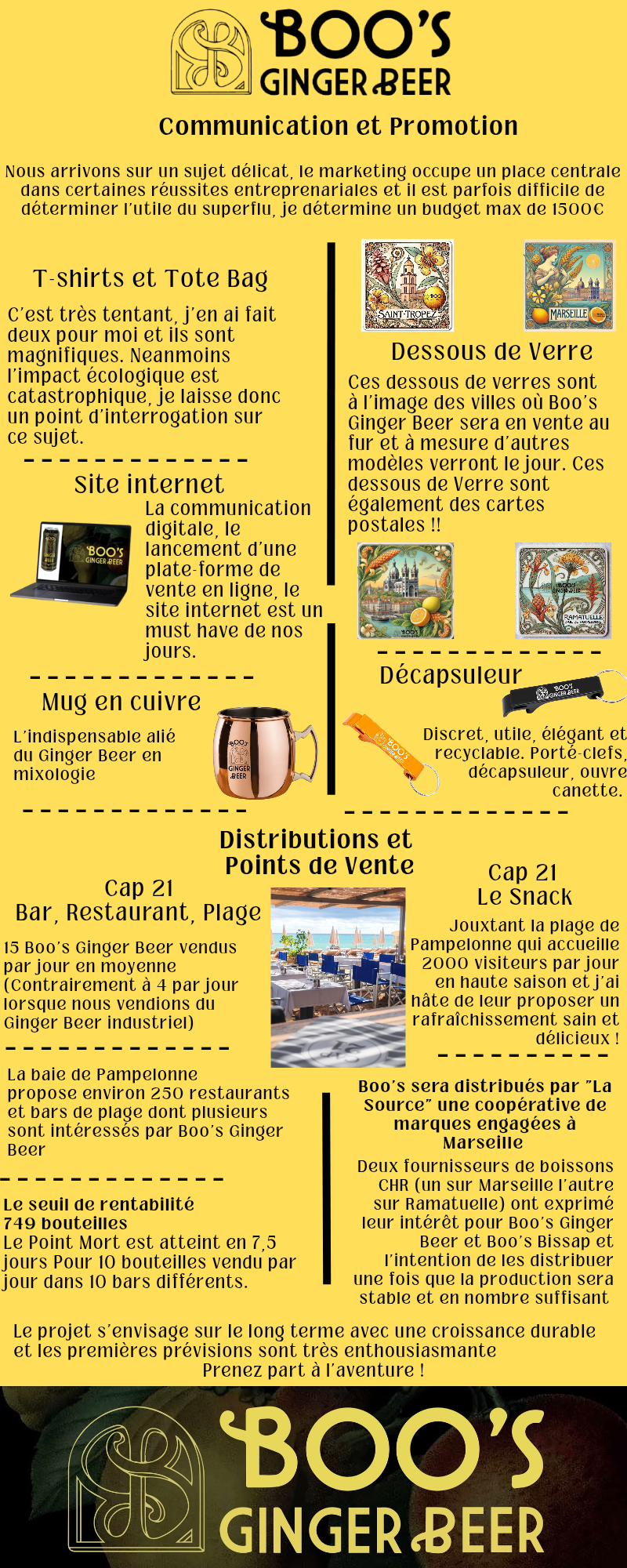 Drinks and Dreams, BOO'S GINGER BEER