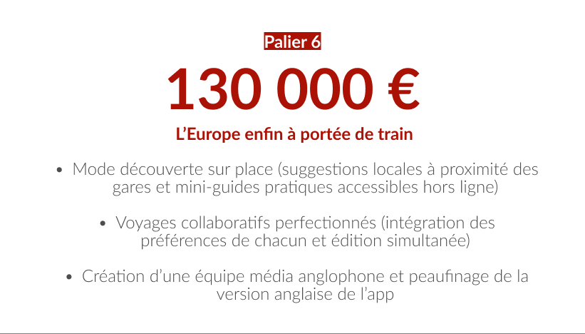 HOURRAIL ! L'app pour voyager responsable et moins cher - Ulule