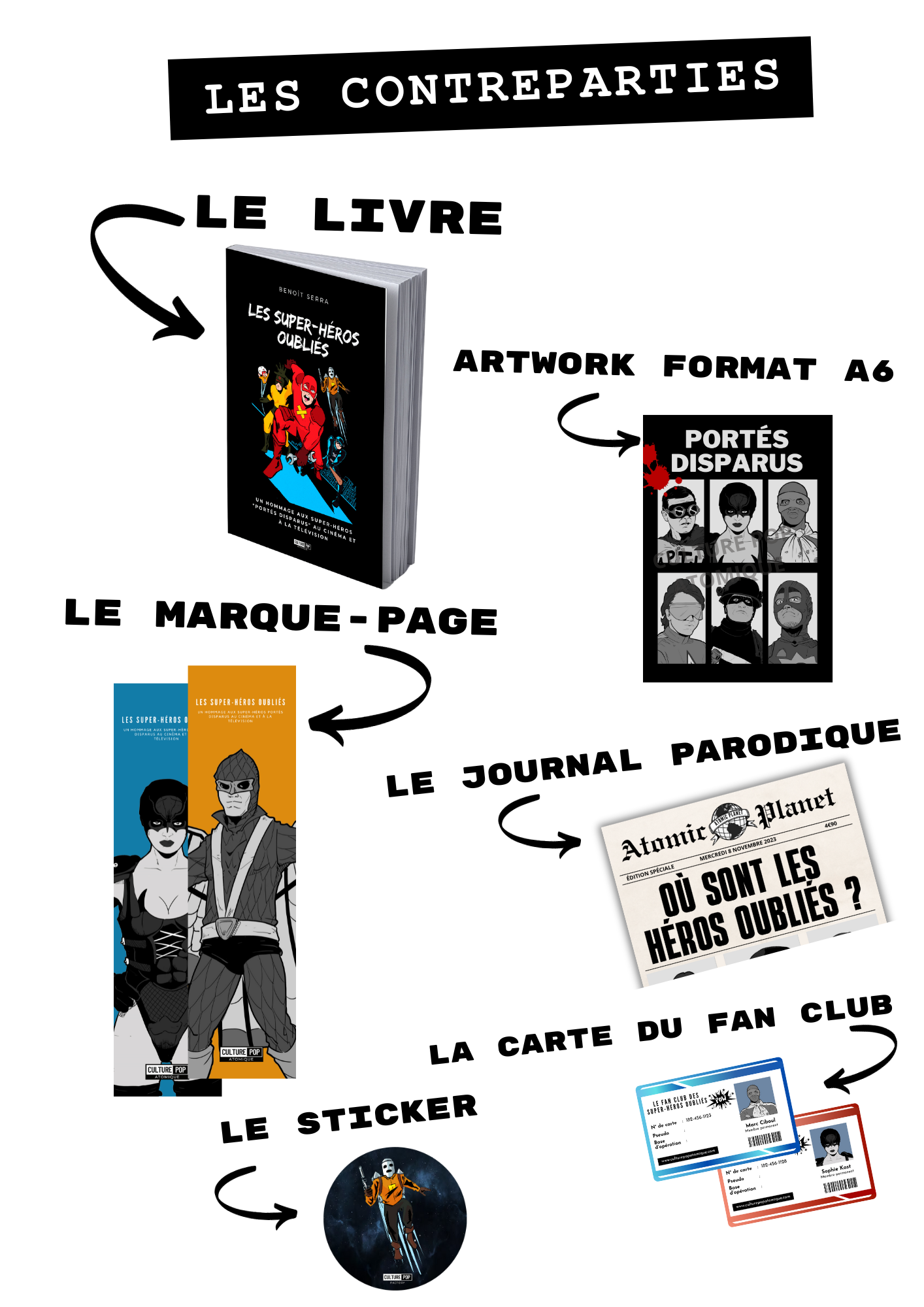 LES SUPER-HÉROS OUBLIÉS - Ulule