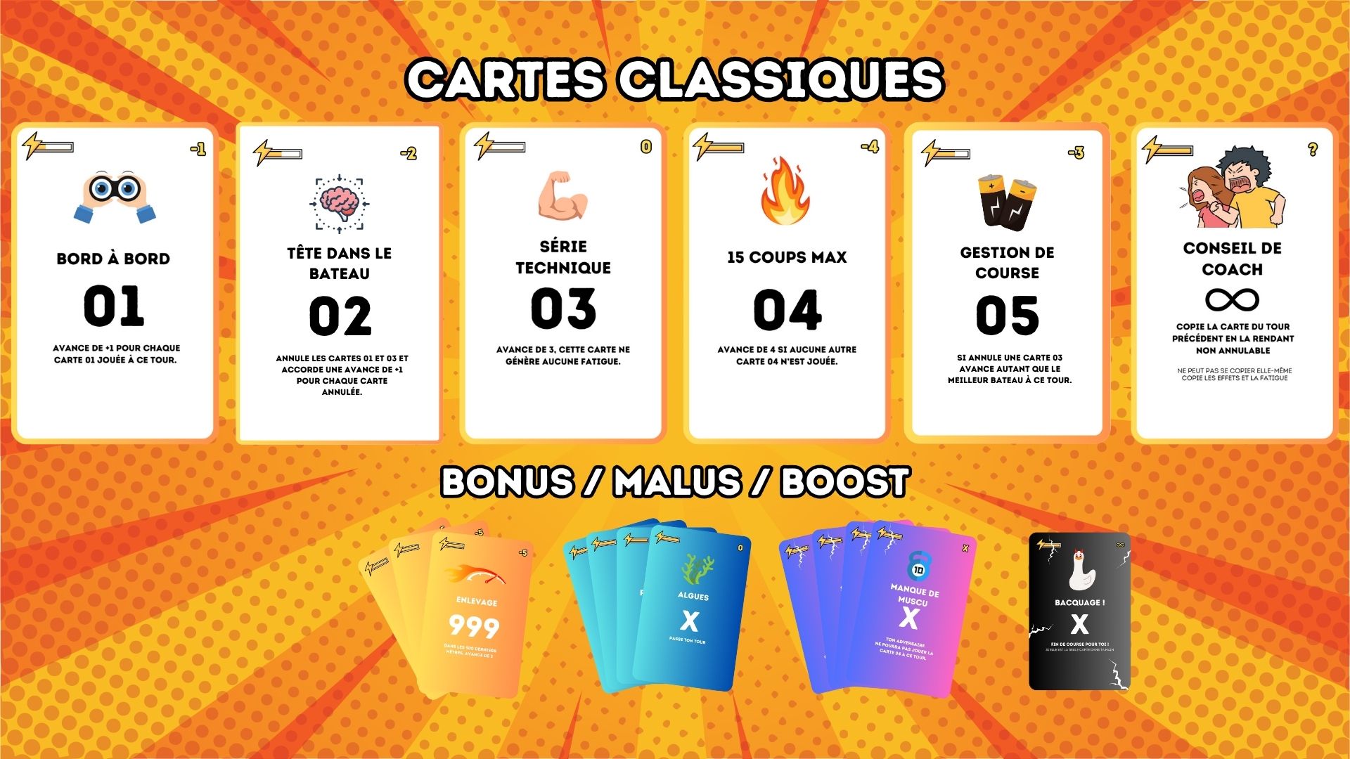 Rame, bluffe, gagne ! Le 1er jeu d’aviron est là ! - Ulule