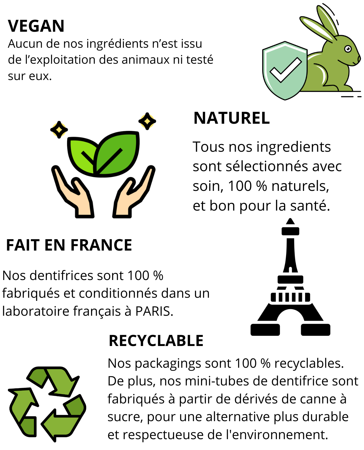 DELSMILE-Produits d'hygiènes buccodentaires