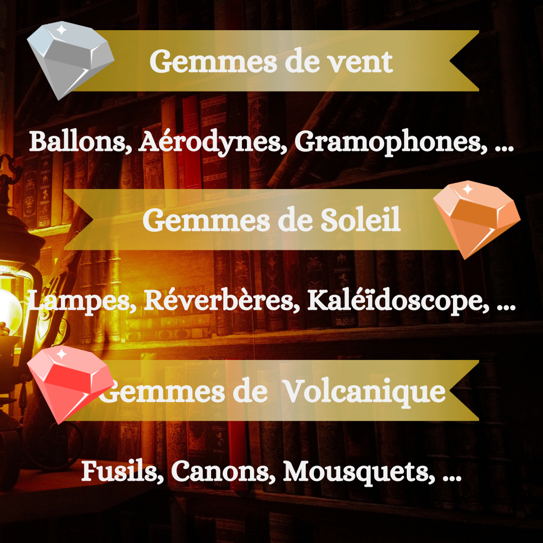 Even : Une saga de Fantasy victorienne - Ulule