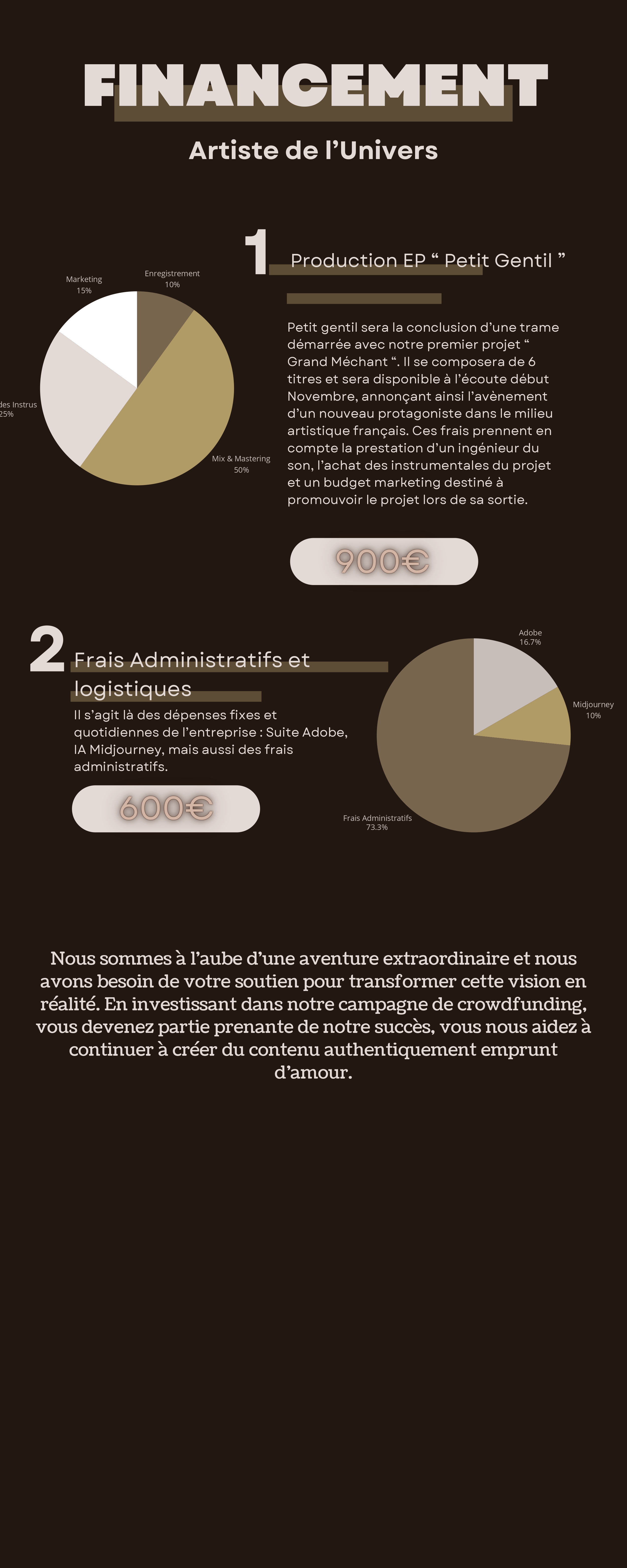 Artiste de l'Univers