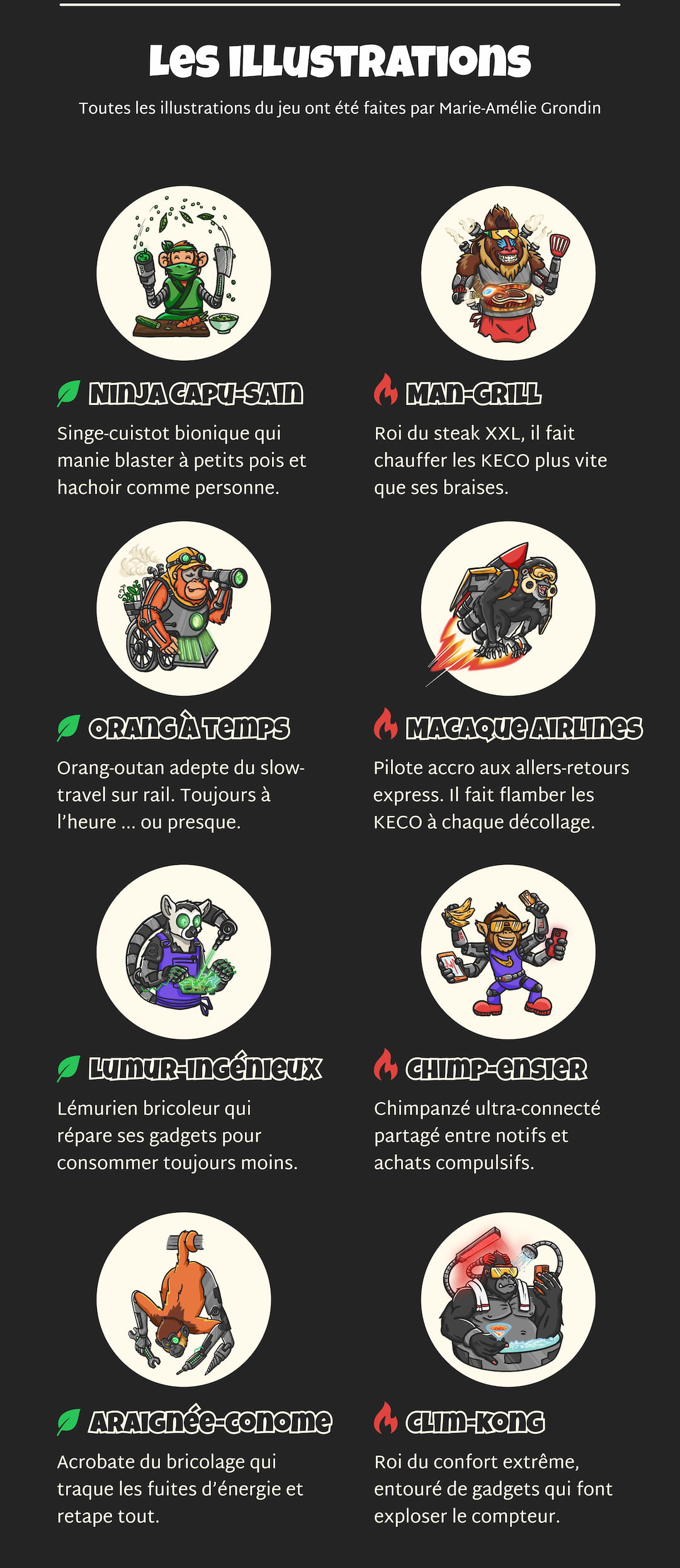 🌎🔥 Burn the planet? – Le jeu - Ulule