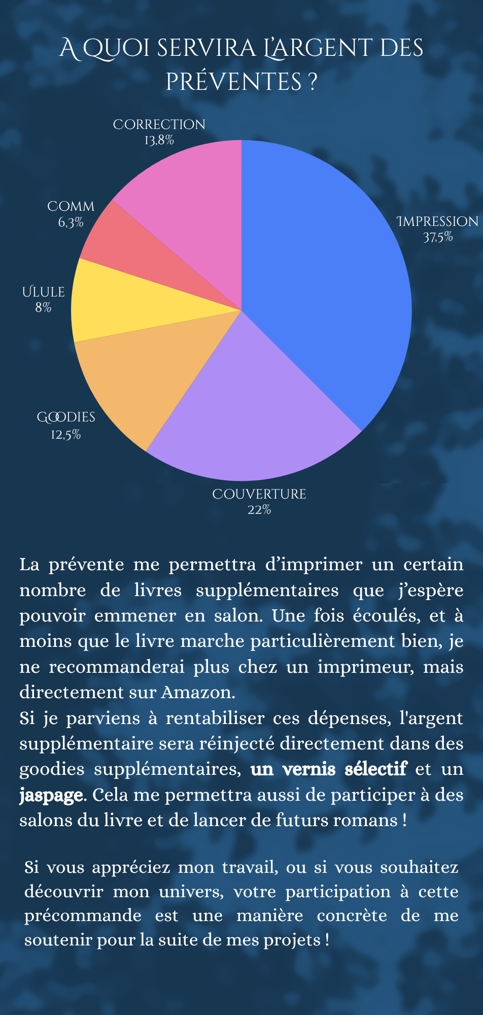 La Biche et la Panthère - Précommande - Ulule