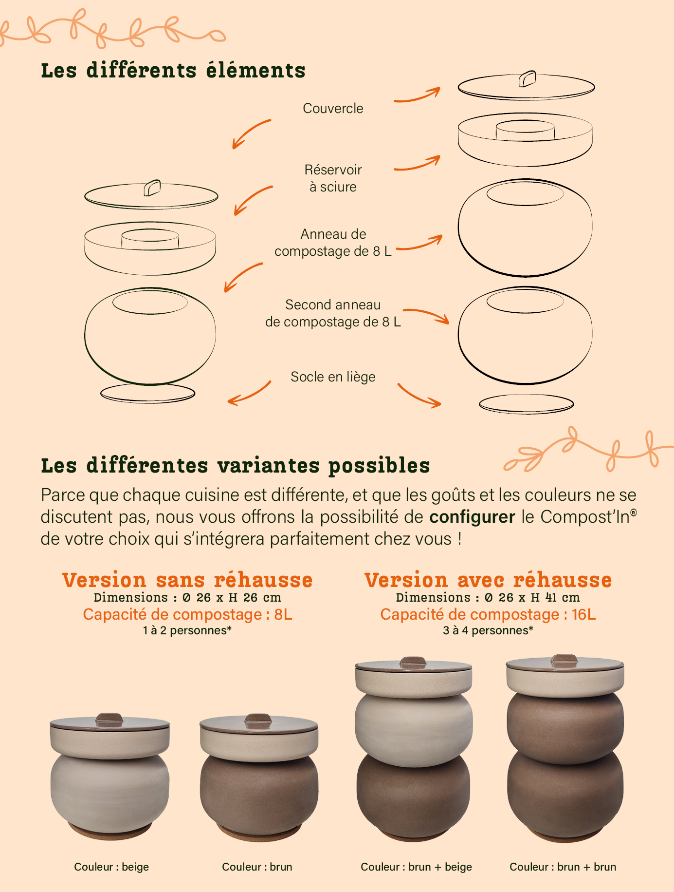 Compost'In, le composteur d'intérieur design et sans odeur