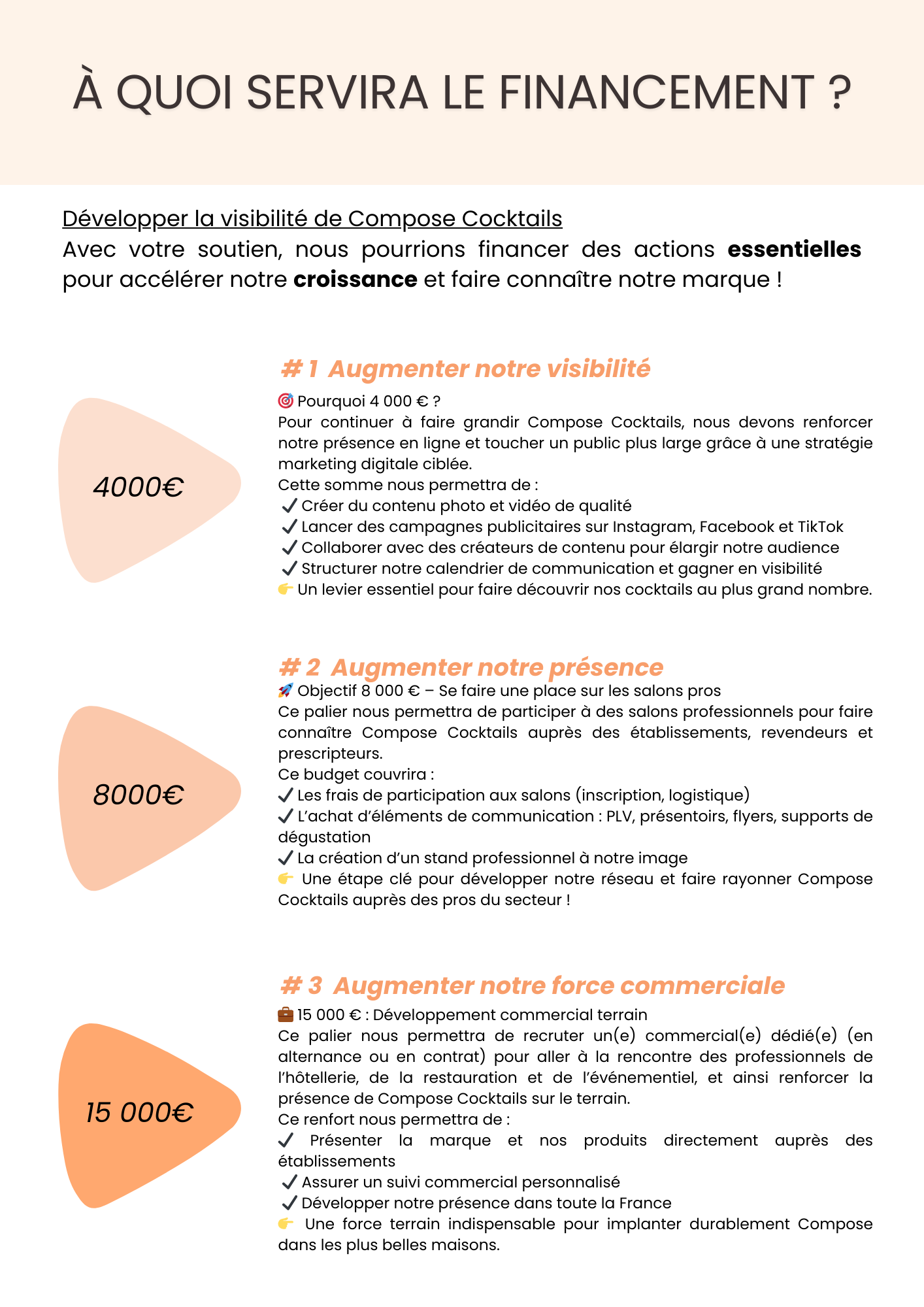 🚀 Compose cocktails se développe